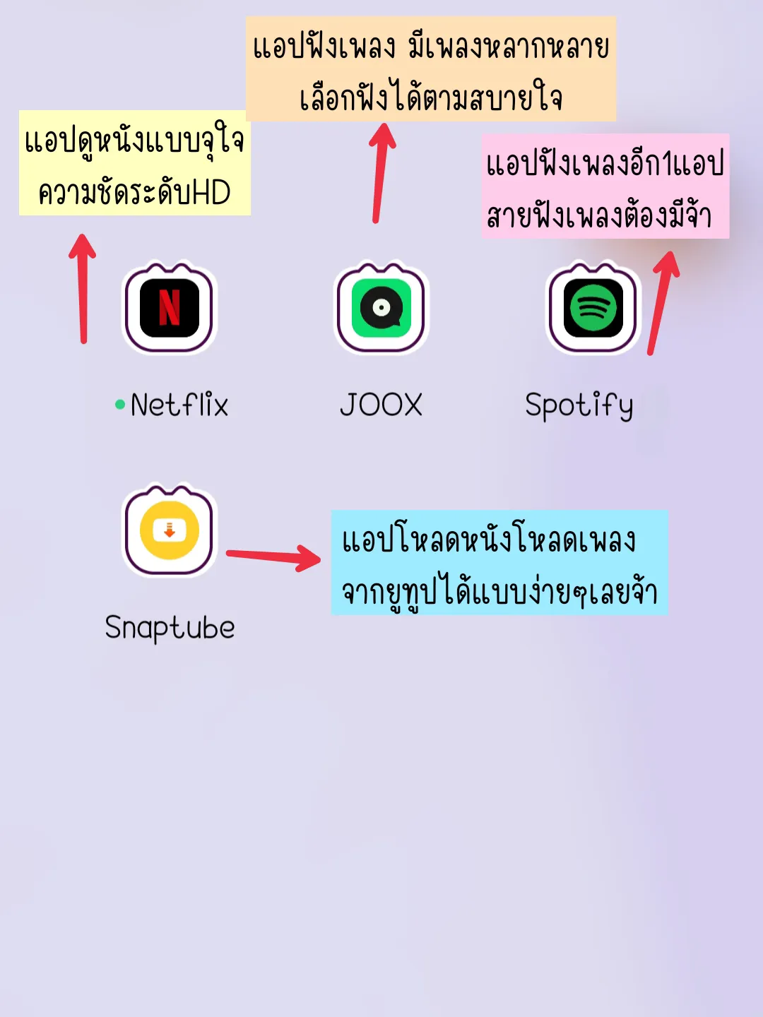 แอปฟรี แอปดีบอกต่อ 🥰 | แกลเลอรีที่โพสต์โดย Font Kancha | Lemon8
