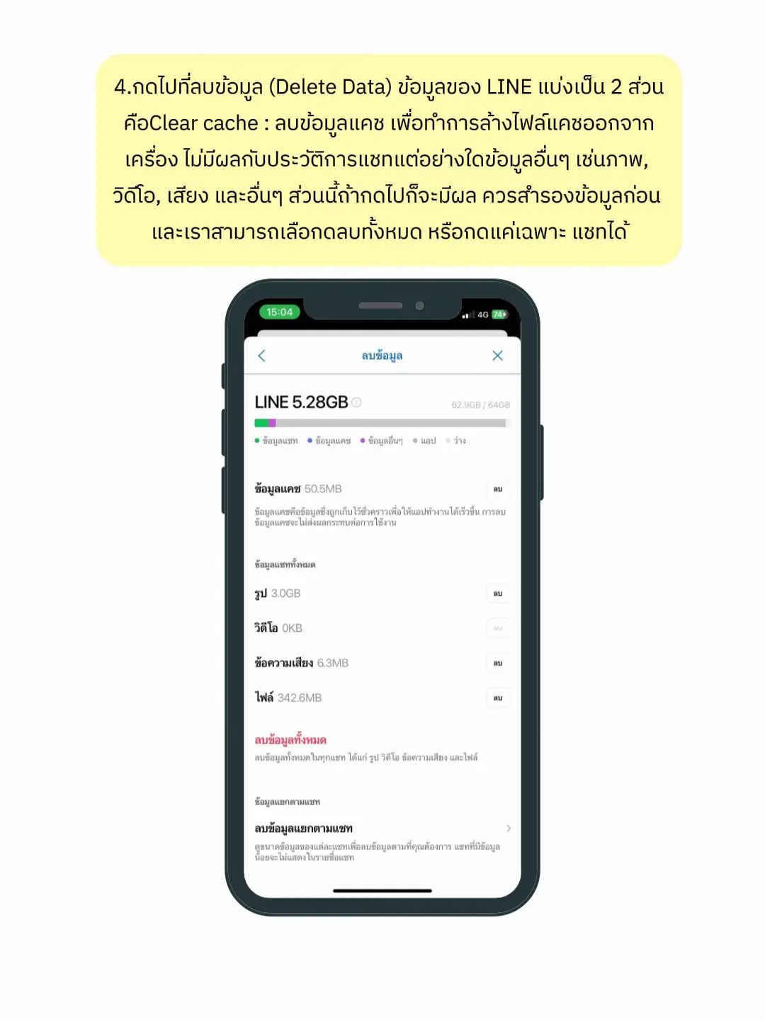 วิธีลบไฟล์ขยะ LINE เพิ่มพื้นที่ | แกลเลอรีที่โพสต์โดย พี่ติ๋มสอนไอที | Lemon8
