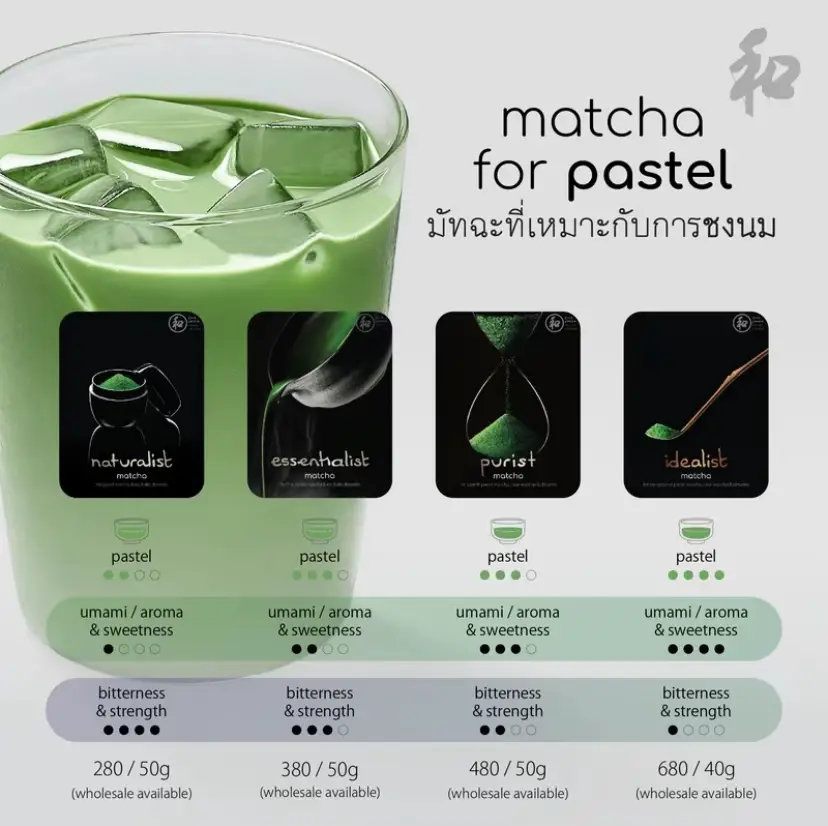 เปรียบเทียบมัทฉะ Peace Matcha ตัวไหนน่าใช้?