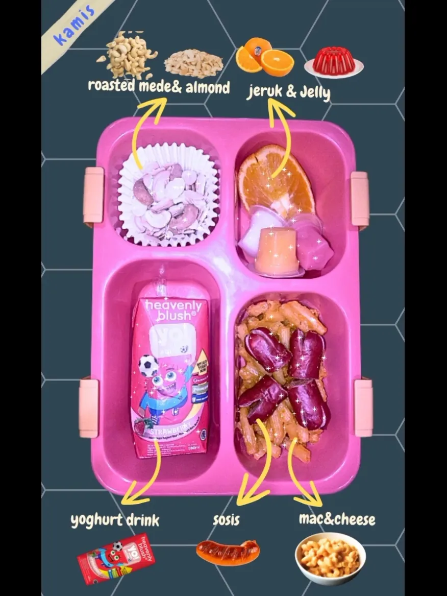 Ide Menu Bekal Sekolah Anak TK Seminggu Penuh | แกลเลอรีที่โพสต์โดย ...