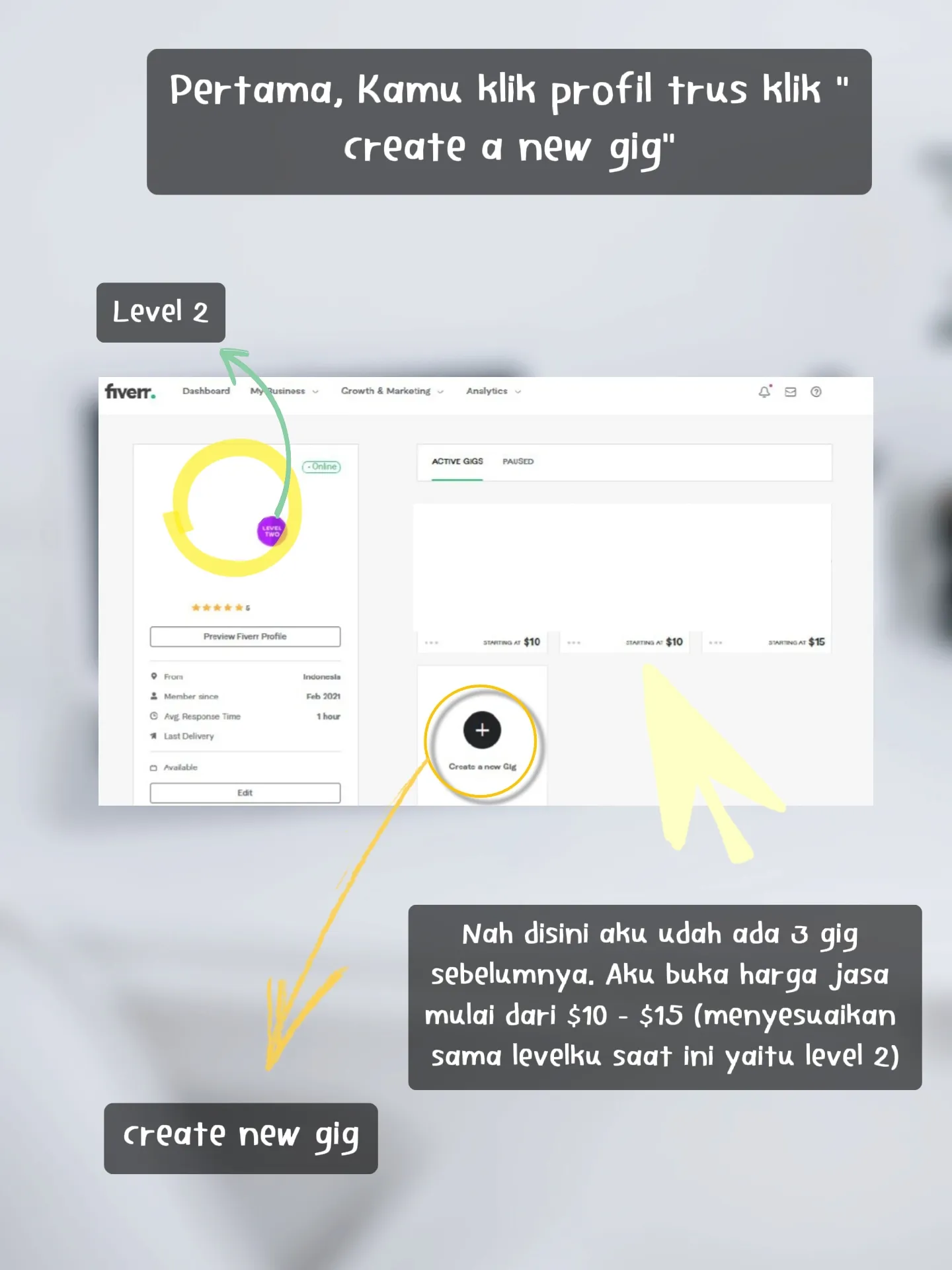 Yuk bikin lapak di Fiverr, Pemula wajib tau ! | Galeri diposting oleh TREEUTARY | Lemon8