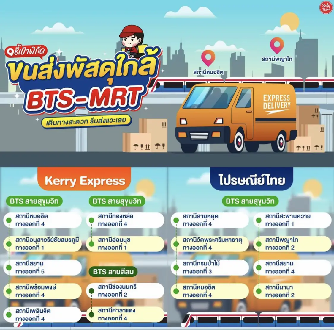 ポイント座標ターゲット。BTS-MRTの近くの輸送小包。 🚈 | Sale Hereが投稿したフォトブック | Lemon8