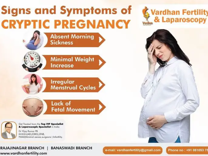 - รู้จักการท้องแบบไม่แสดงออก🍼🥤🫧 CRYPTIC PREGNANCY | แกลเลอรีที่โพสต์โดย ...