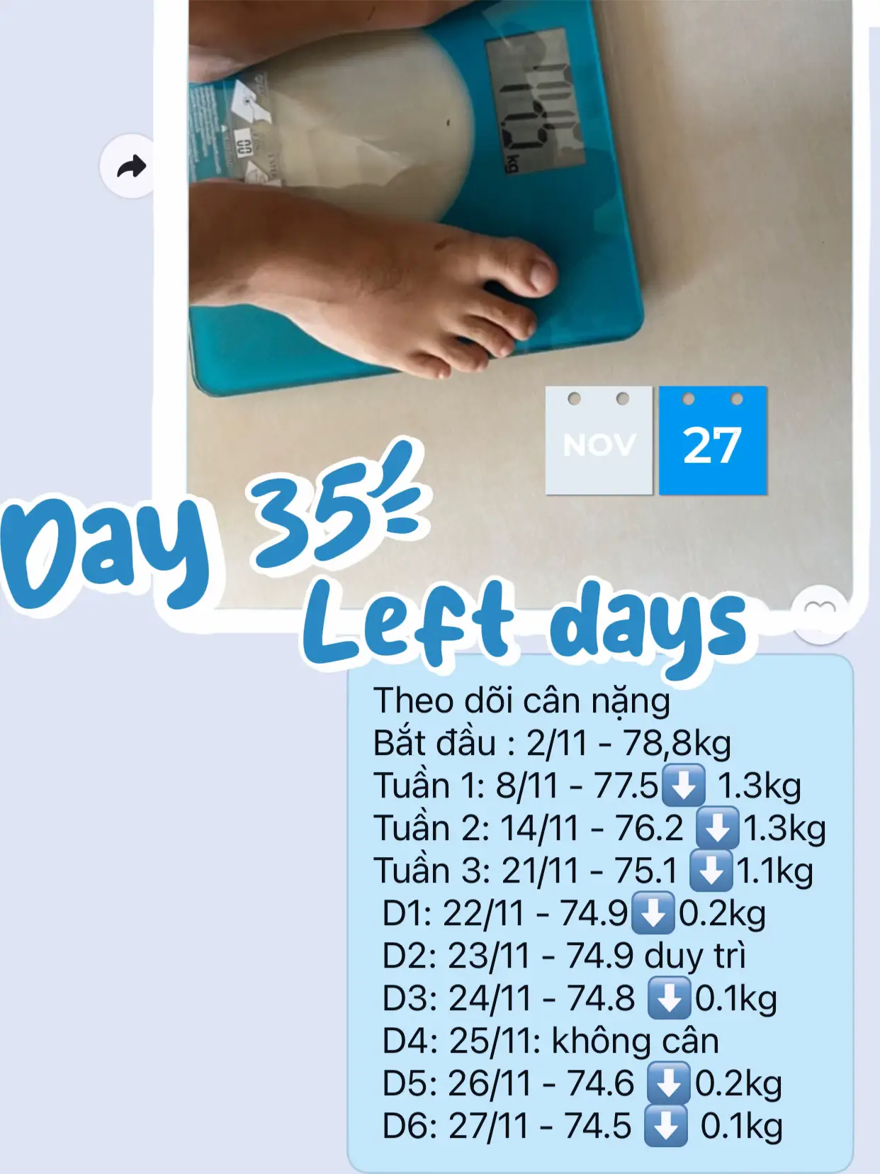 Day 35 left days (60 ngày giảm mỡ) | Bộ sưu tập do Thy Giảm Mỡ đăng | Lemon8