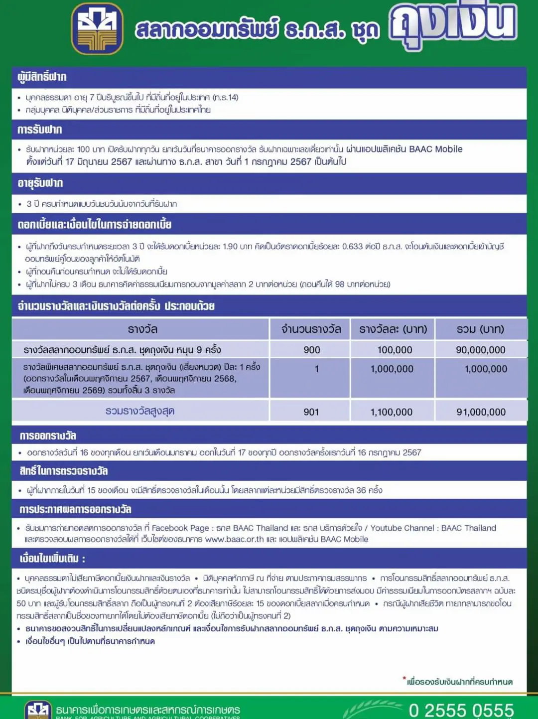 มีเงินออมแค่ 💯เก็บยังไงดี 💰🪄 | แกลเลอรีที่โพสต์โดย HAM 15♾ | Lemon8