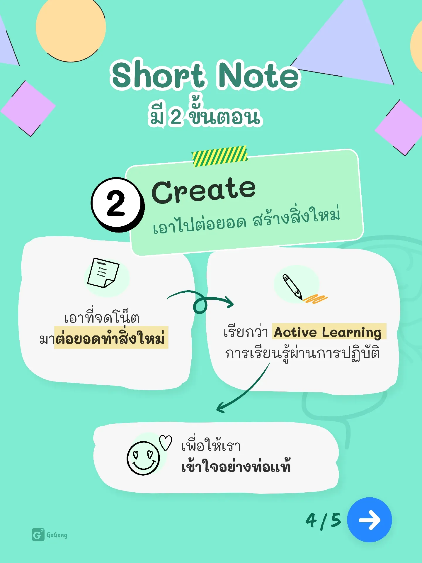 หลักการเรียนรู้แบบ Active Lernning - การค้นหาใน Lemon8