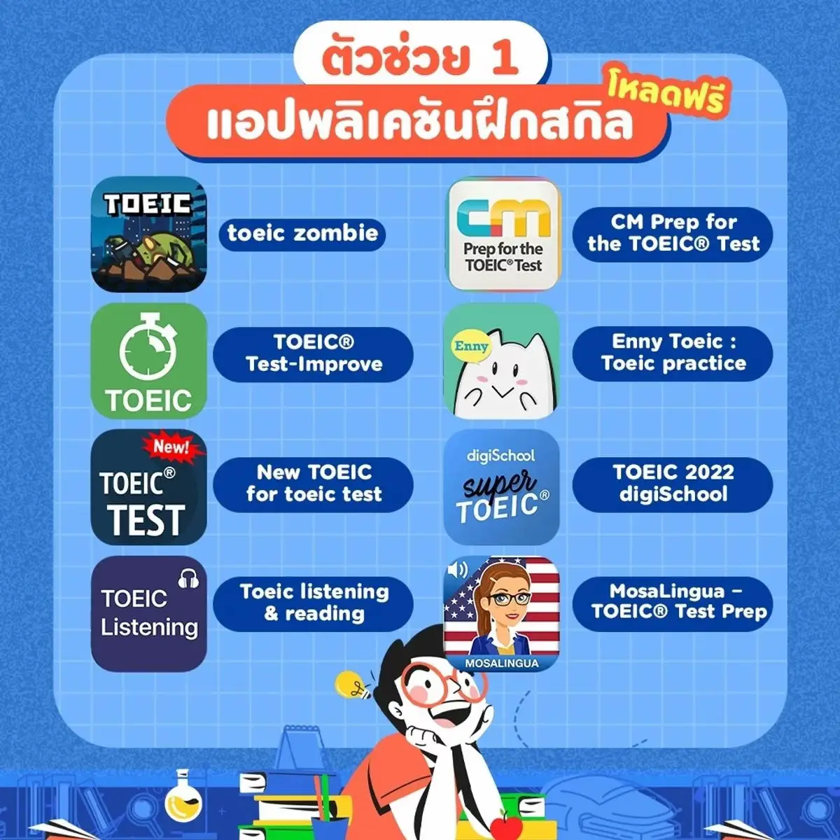 แจกลิสต์ตัวช่วยติว TOEIC ฉบับเร่งด่วน📚 | แกลเลอรีที่โพสต์โดย Sale Here | Lemon8