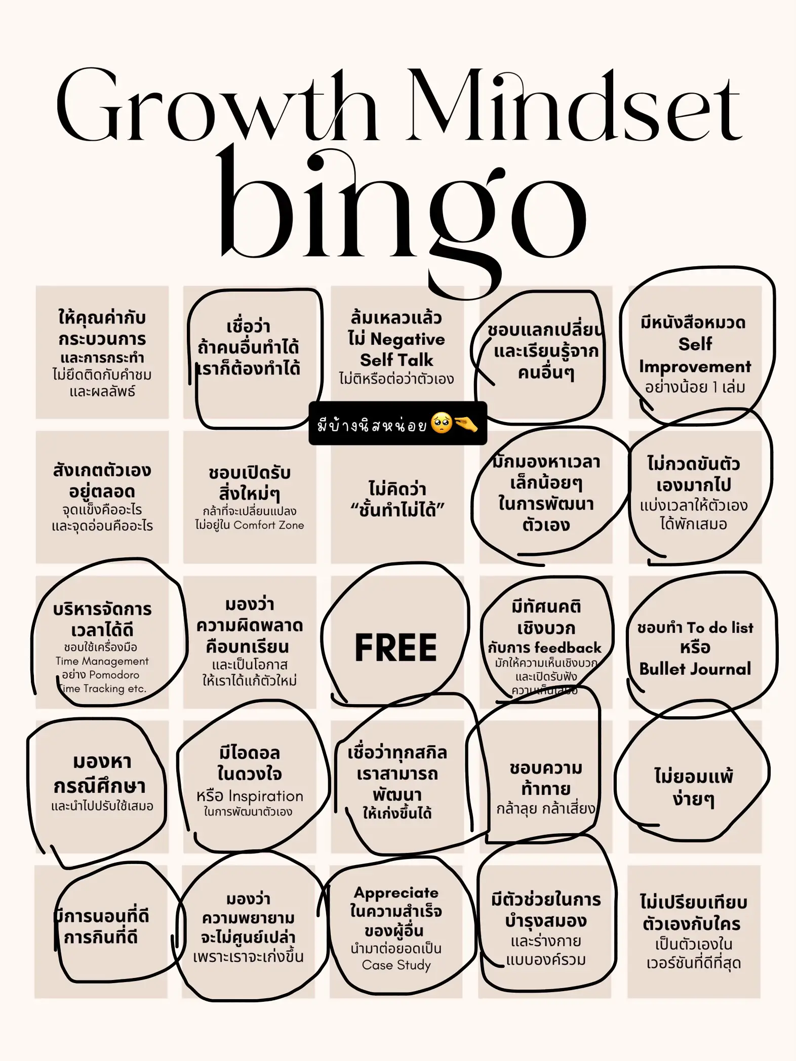 เรามี Growth Mindset มั้ยนะ 🤔 มาเช็กตัวเองกันหน่อย! | แกลเลอรีที่โพสต์ ...