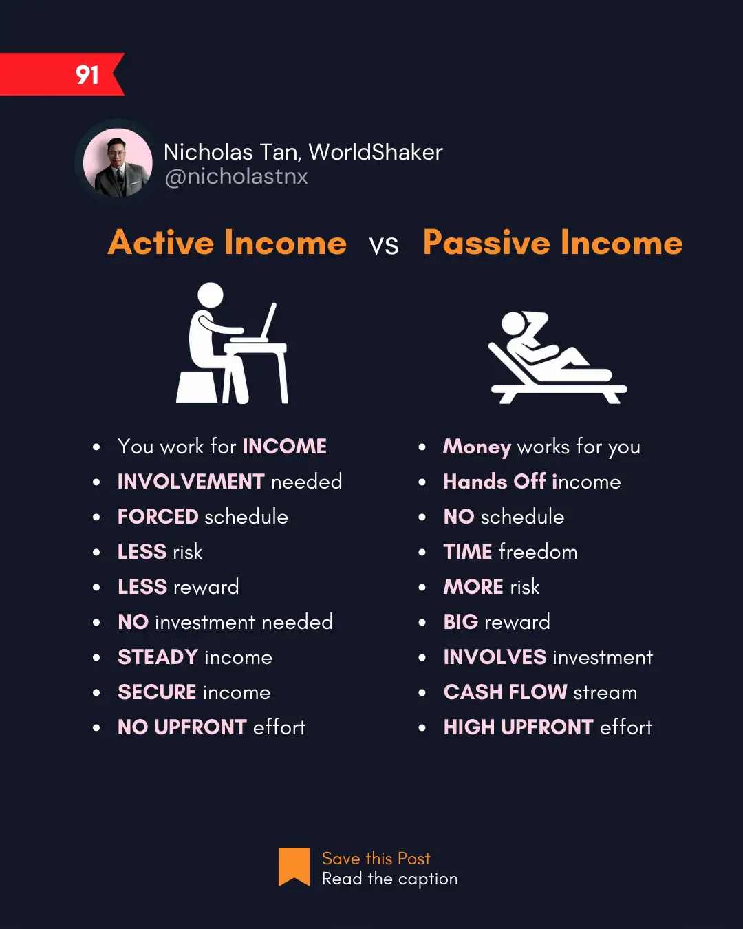 Active Income vs Passive Income | แกลเลอรีที่โพสต์โดย Nicholas Tan | Lemon8