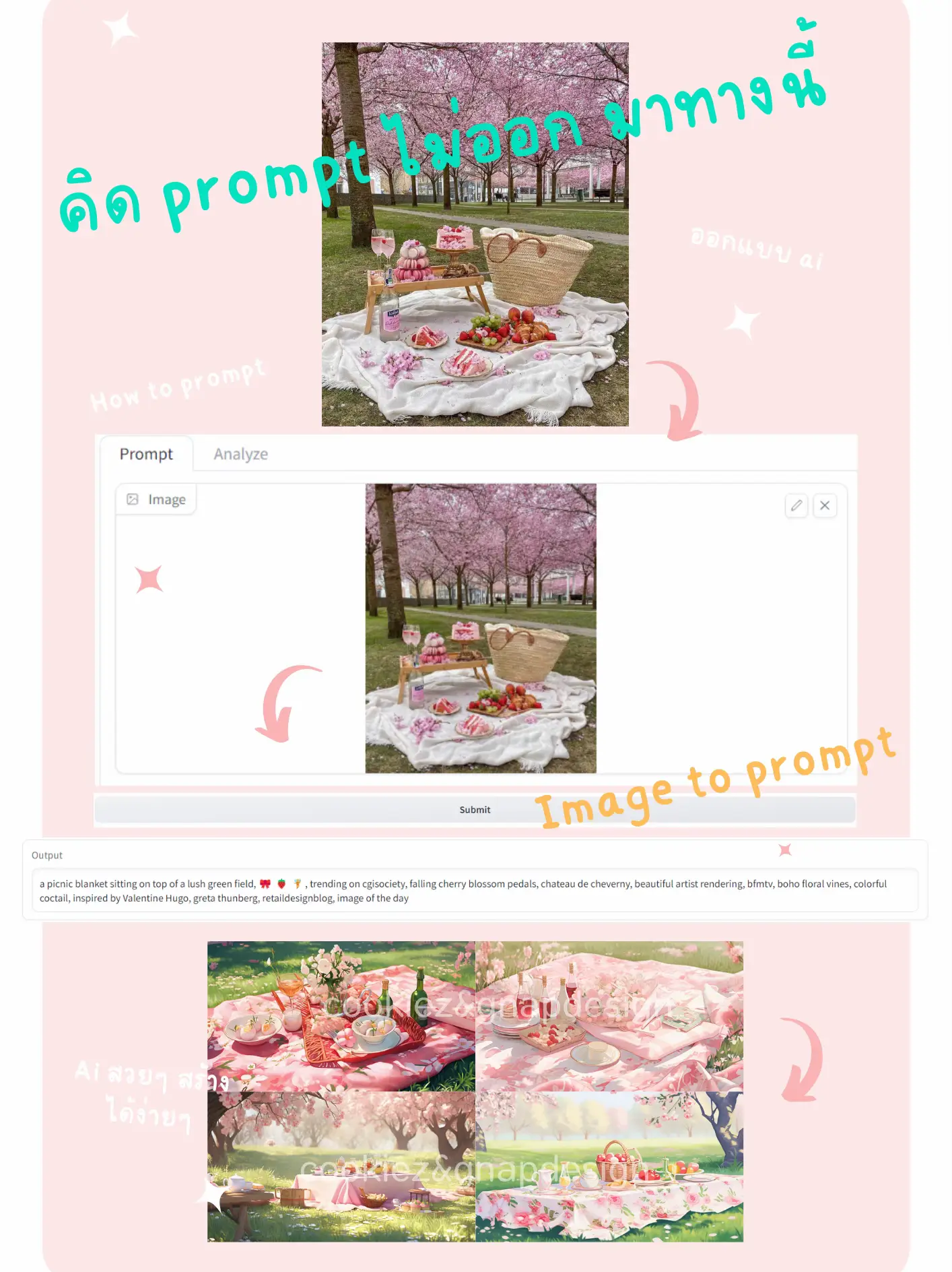 ฝึกเจนภาพ..แจก Prompt | แกลเลอรีที่โพสต์โดย Ava AI นักสร้าง | Lemon8