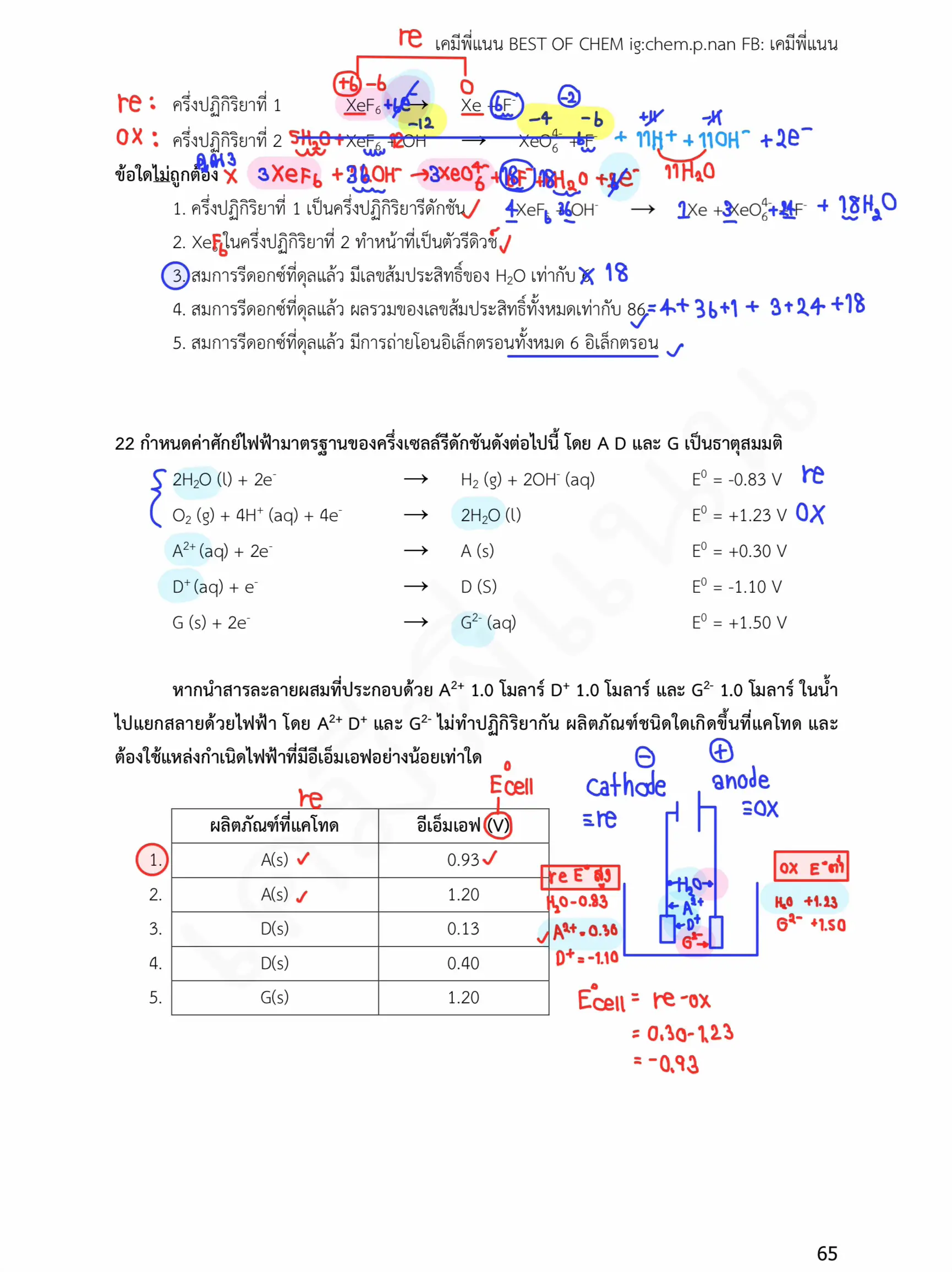 เฉลยp01ธุรกิจความยั่งยืน 28 ข้อ - การค้นหาใน Lemon8