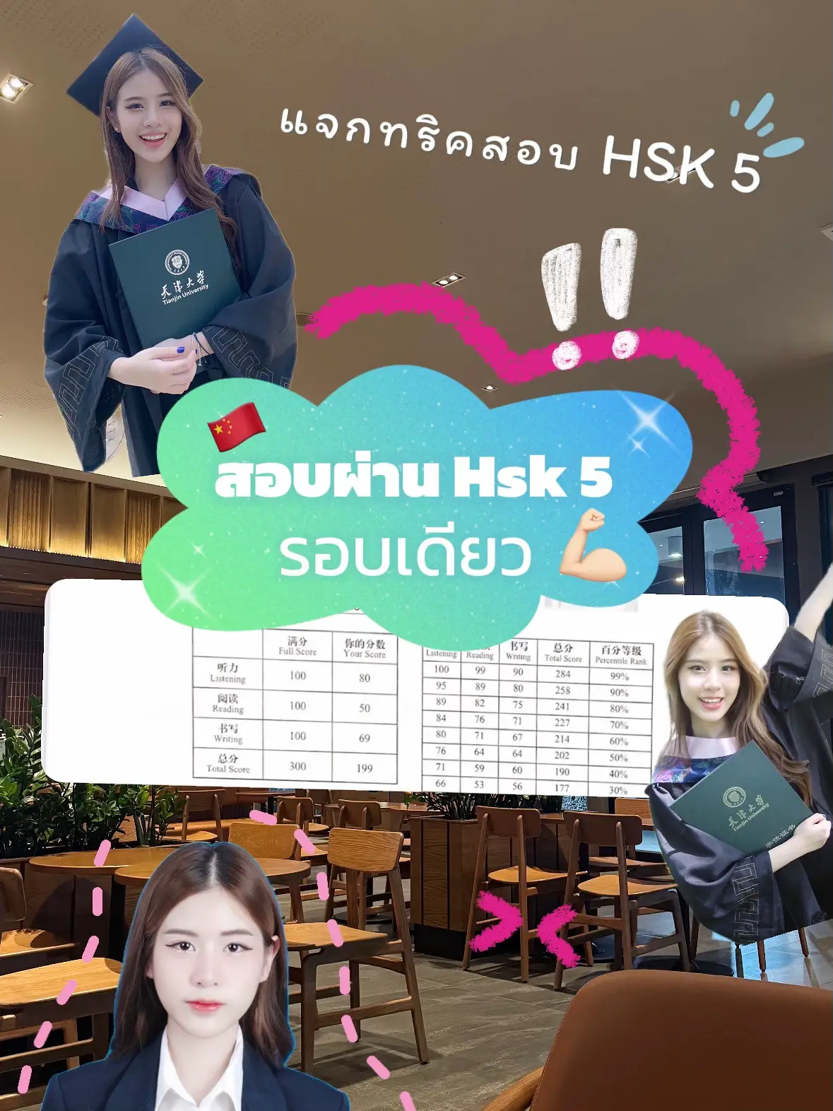สอบ Hsk 5 ผ่านในรอบเดียว ep.1 💪🏻🇨🇳🤩 | แกลเลอรีที่โพสต์โดย 3int | Lemon8