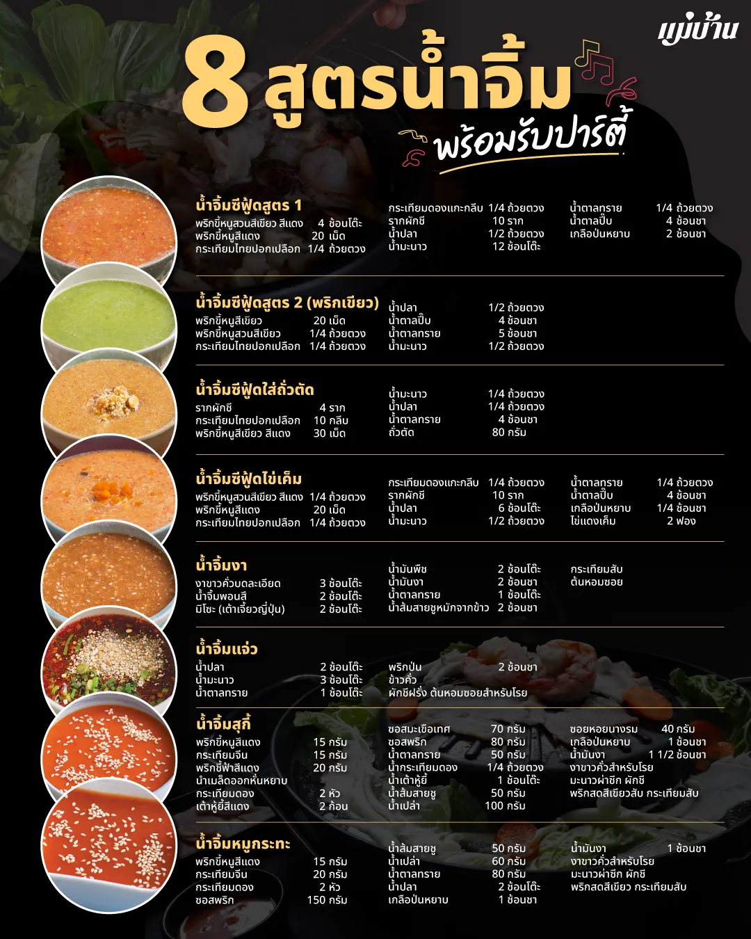 8 สูตรน้ำจิ้ม พร้อมรับปาร์ตี้ 🥗🍲🥢 | แกลเลอรีที่โพสต์โดย Maeban-แม่บ้าน | Lemon8