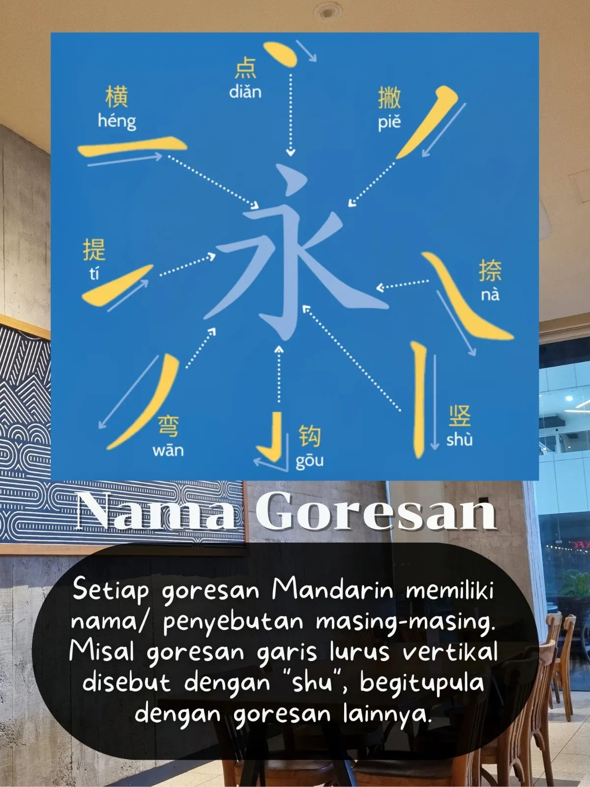 Belajar Dasar Tulisan Mandarin | Galeri diposting oleh eli🌱 丽娜 | Lemon8