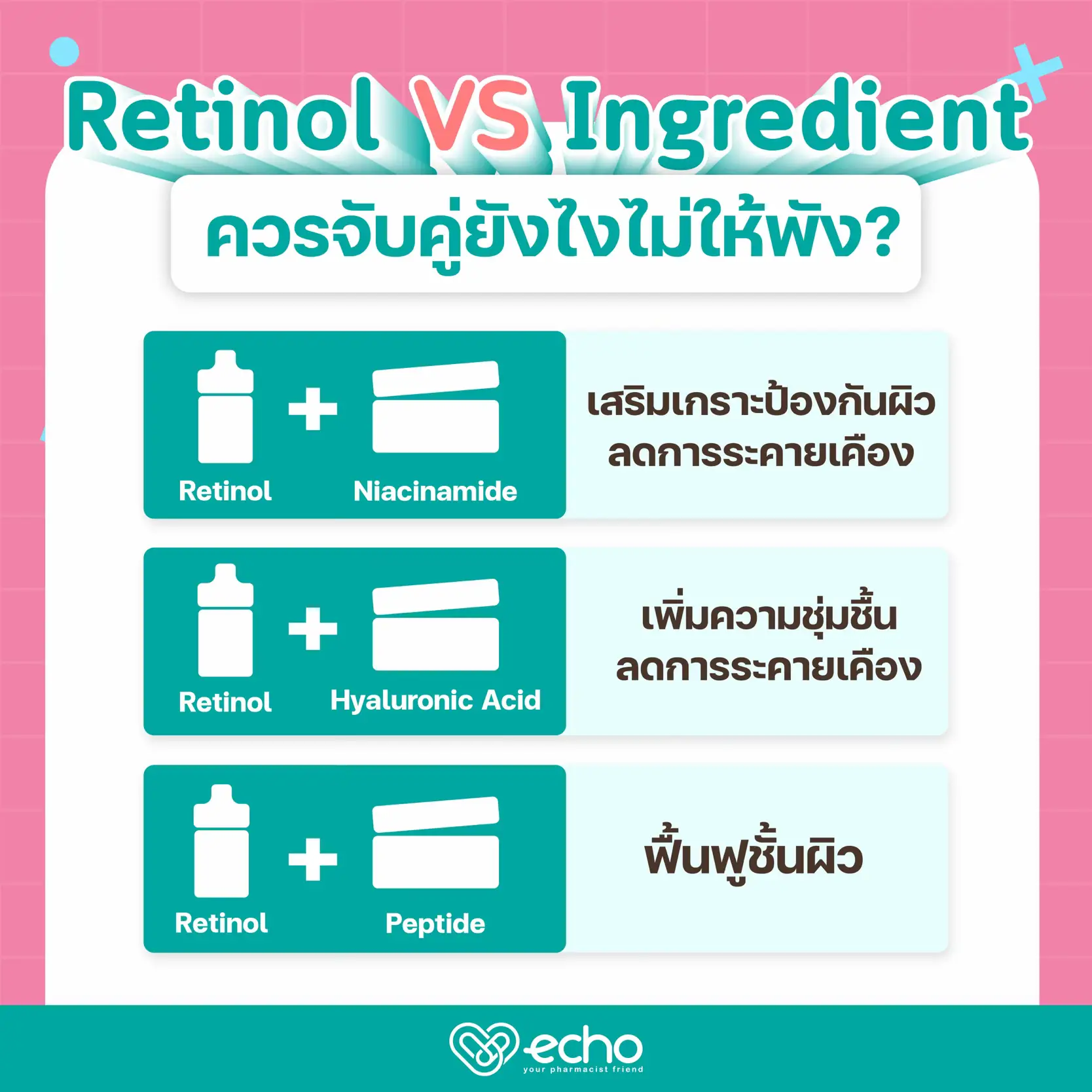 เทคนิคการใช้ Retinol ให้ปัง ถ้าไม่อยากหน้าพังต้องอ่าน | แกลเลอรีที่ ...