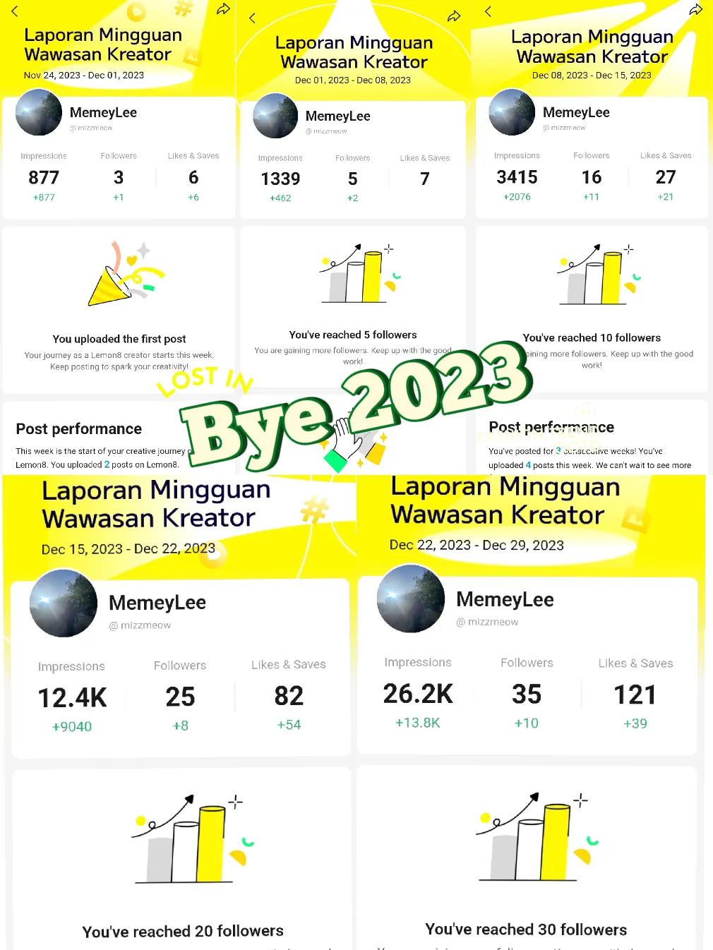 THANK YOU LEMON8🍋 Bye 2023 | Galeri disiarkan oleh MemeyLee | Lemon8