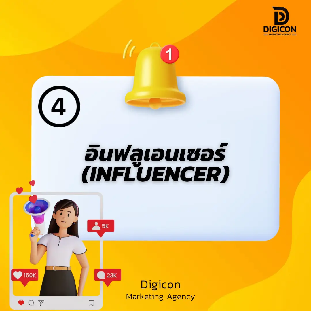 5 อาชีพสร้างรายได้ 50,000.-/เดือน ไม่ง้องานประจำ! | แกลเลอรีที่โพสต์โดย เอวา - ดิจิคอน | Lemon8