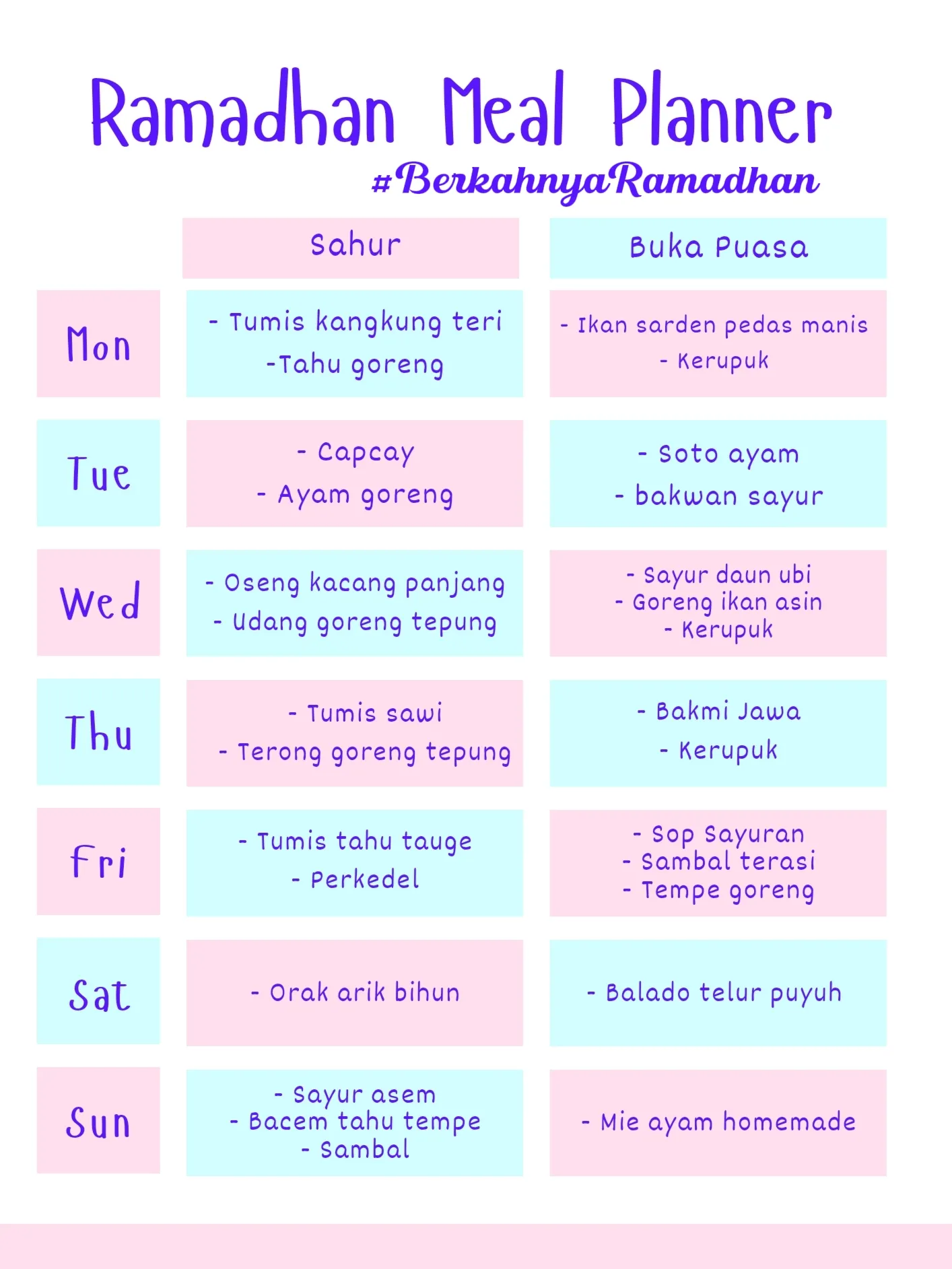 #BerkahnyaRamadhan Referensi Menu Sahur dan Buka | Galeri diposting ...