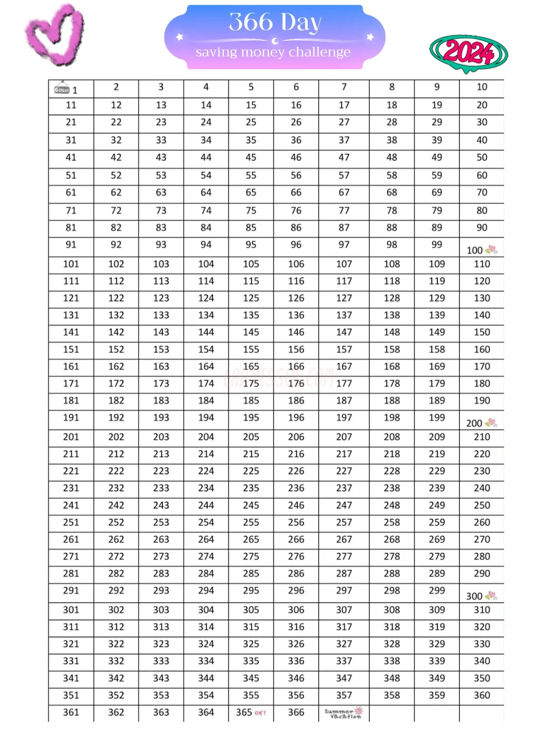 366 Day | แกลเลอรีที่โพสต์โดย แนนนี่ป้ายยา | Lemon8