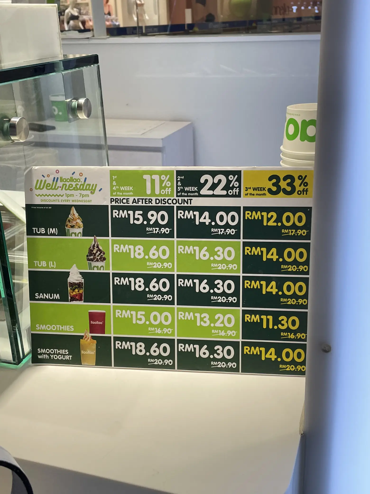 Llaollao offer on every Wednesday! 33% off | Galeri disiarkan oleh ...