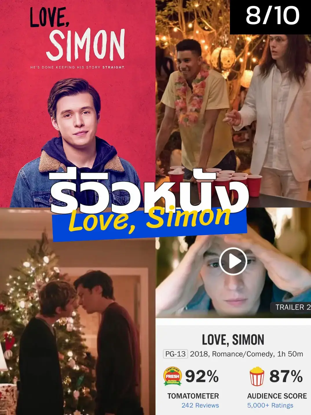 Love, Simon l หนังรอมคอมใจฟูกับประเด็น LGBTQ+ 🏳️‍🌈 | แกลเลอรีที่โพสต์โดย ห่มผ้าดูหนัง | Lemon8