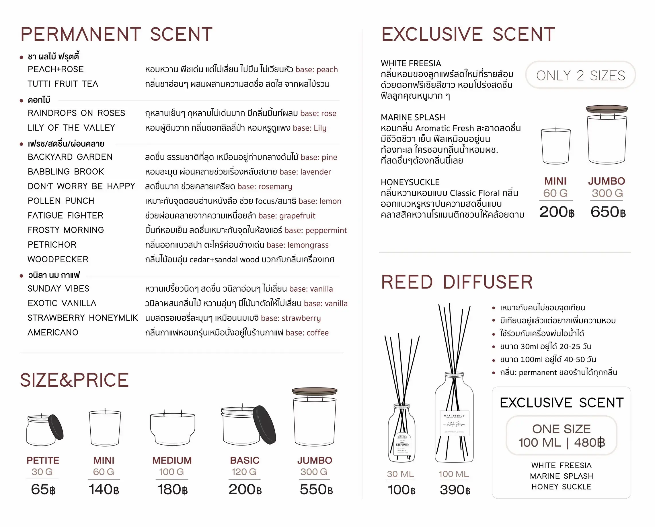 diffuser blends for home - การค้นหาใน Lemon8