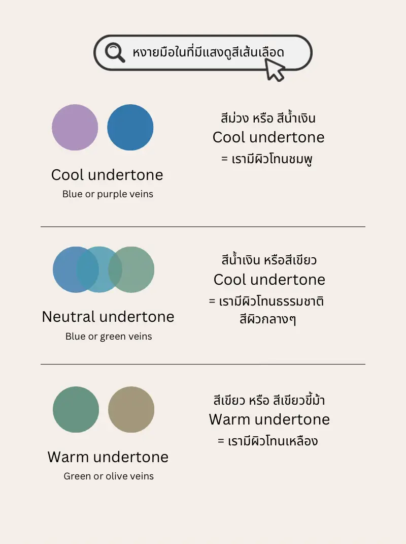 How to เช็ค Undertone สีผิวที่แท้จริงของเรากัน 💗 | แกลเลอรีที่โพสต์โดย ...