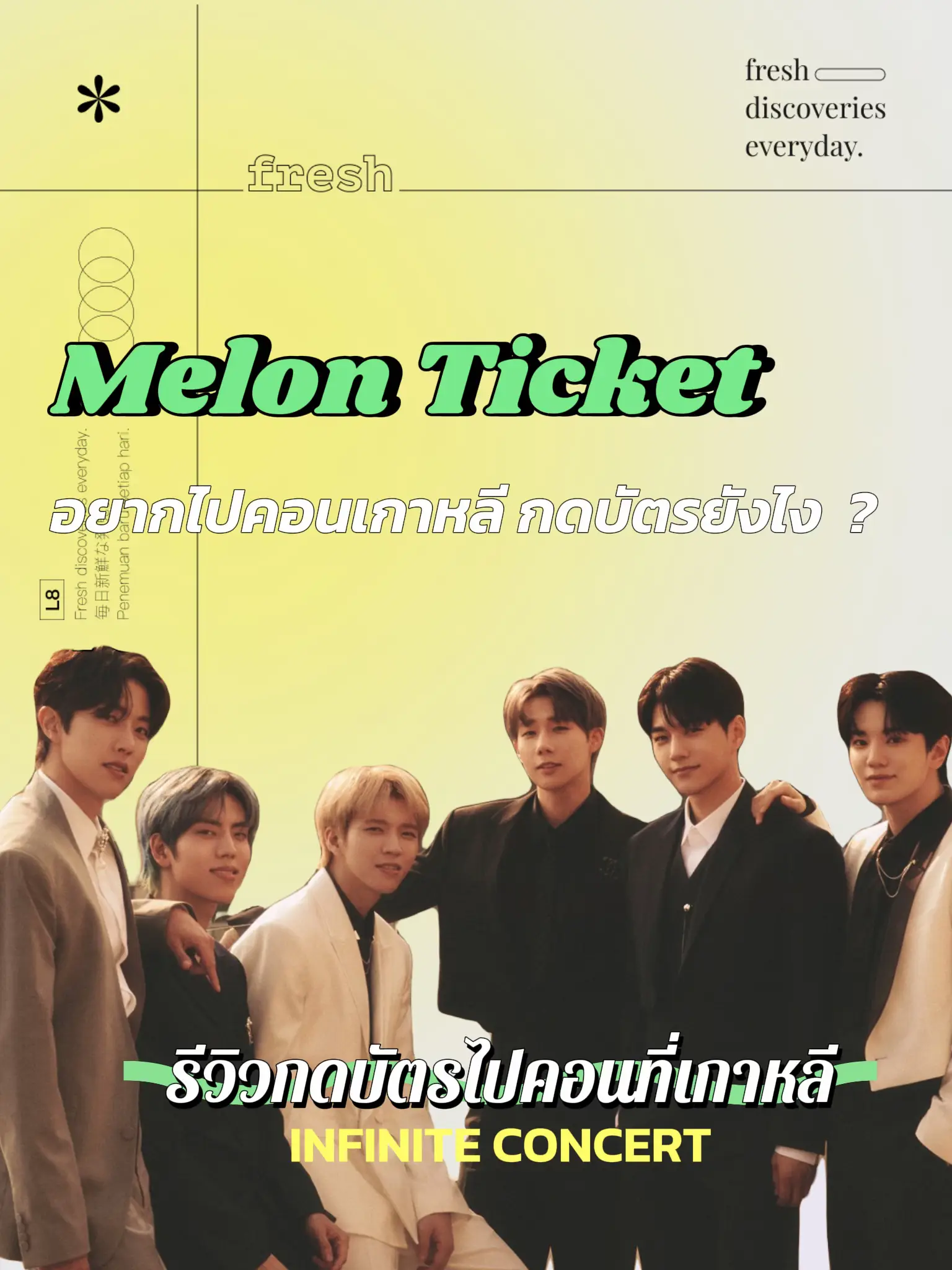 How to กดบัตรใน Melon Ticket ? 💚 | แกลเลอรีที่โพสต์โดย Natty | Lemon8