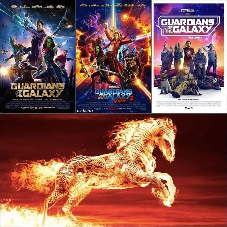 รีวิวหนัง Guardians of The Galaxy Vol.3 | แกลเลอรีที่โพสต์โดย PRESIDENT ...