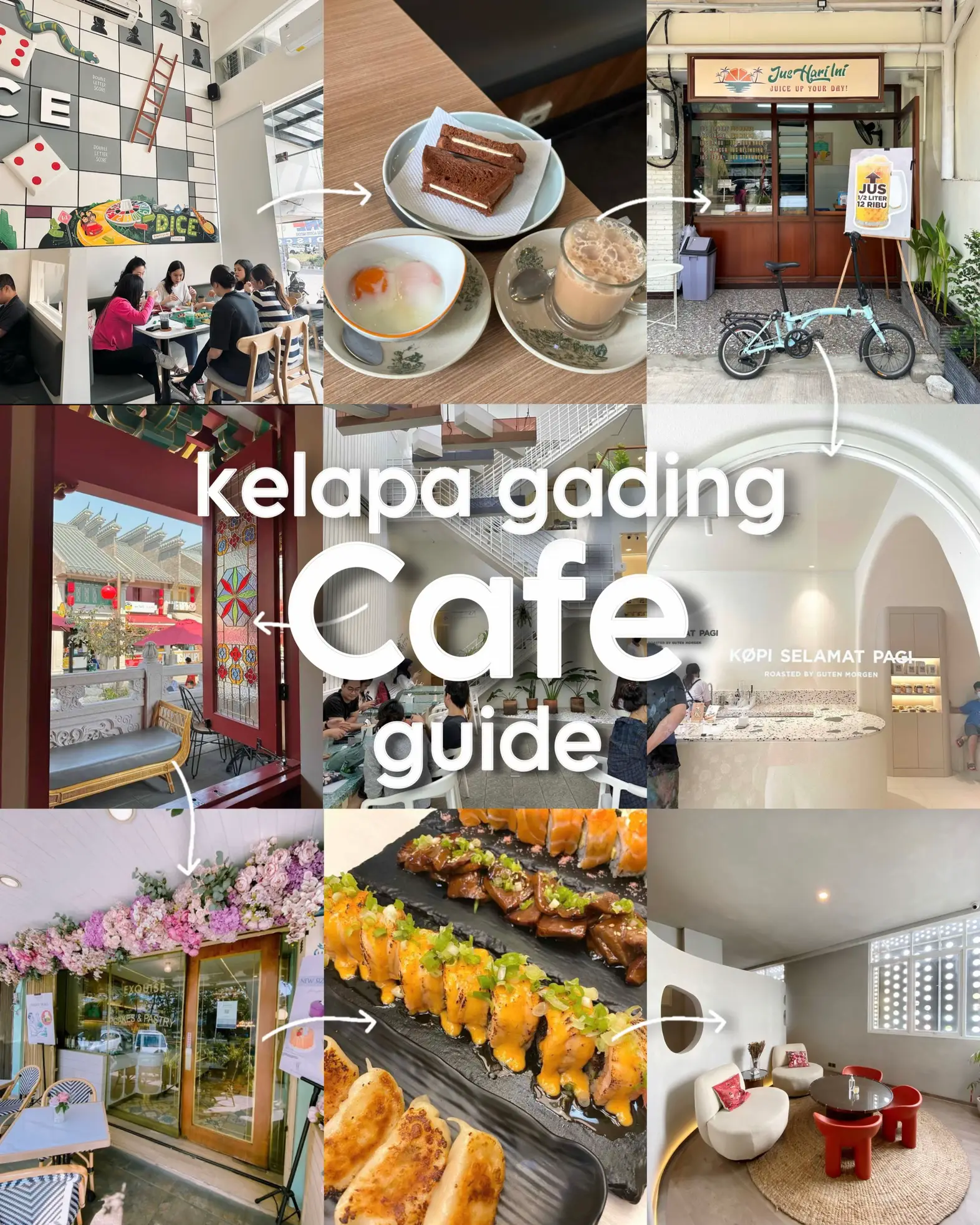 8 Must Visit Cafe in Kelapa Gading🤩 | Galeri diposting oleh mouth ...