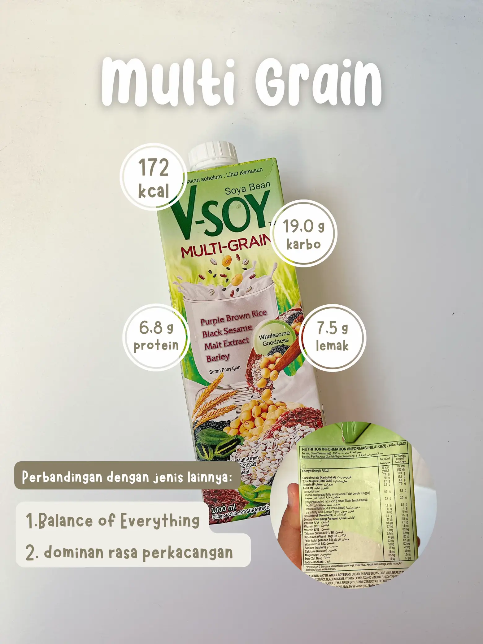 Susu Kedelai VSOY Viral, Se-Sehat Apa Sih ⁉️ | Galeri diposting oleh ...