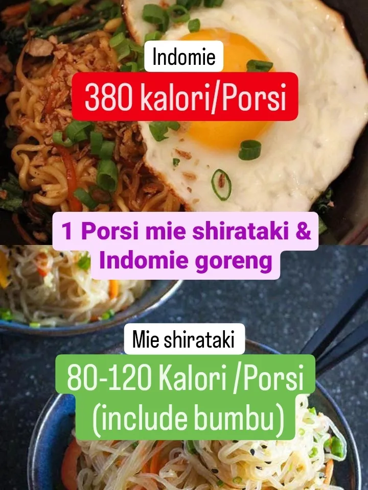 Kalori Nasi Pandan - Pencarian Lemon8