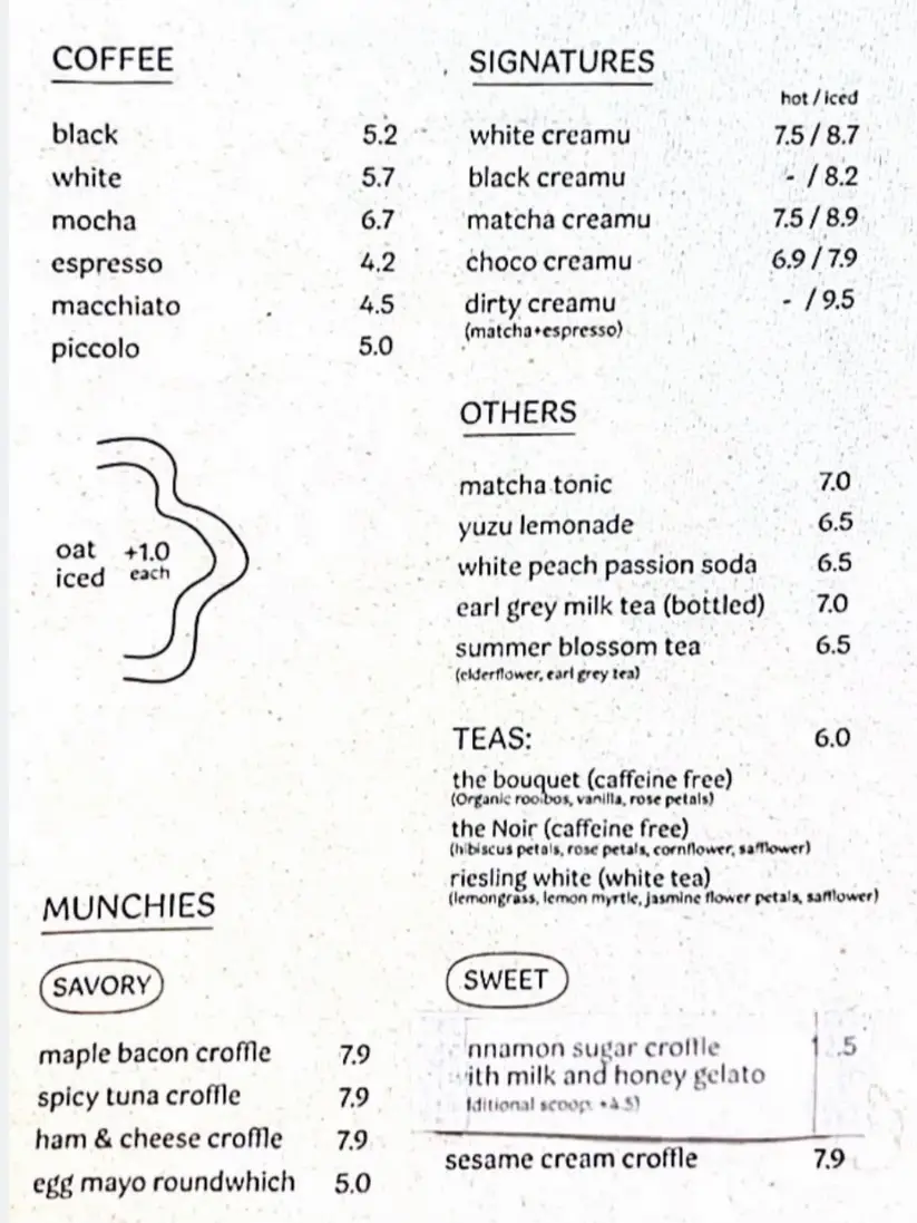 is HELLU COFFEE worth the $ | Galeri diposting oleh chan | Lemon8