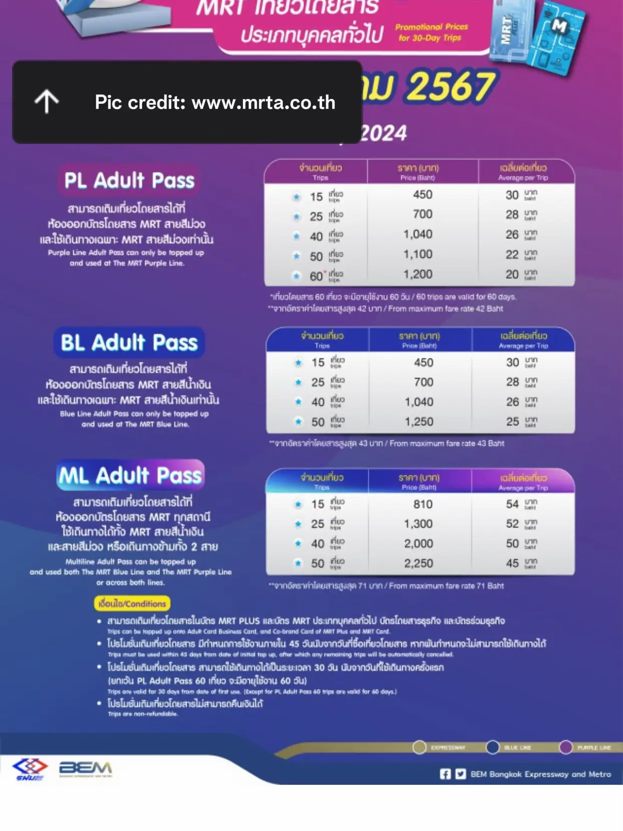 รีวิวบัตร MRT Adult pass(ซื้อเหมาเที่ยว)คุ้มหรือไม่?🚃 | แกลเลอรีที่โพสต์โดย Faislaila_ | Lemon8