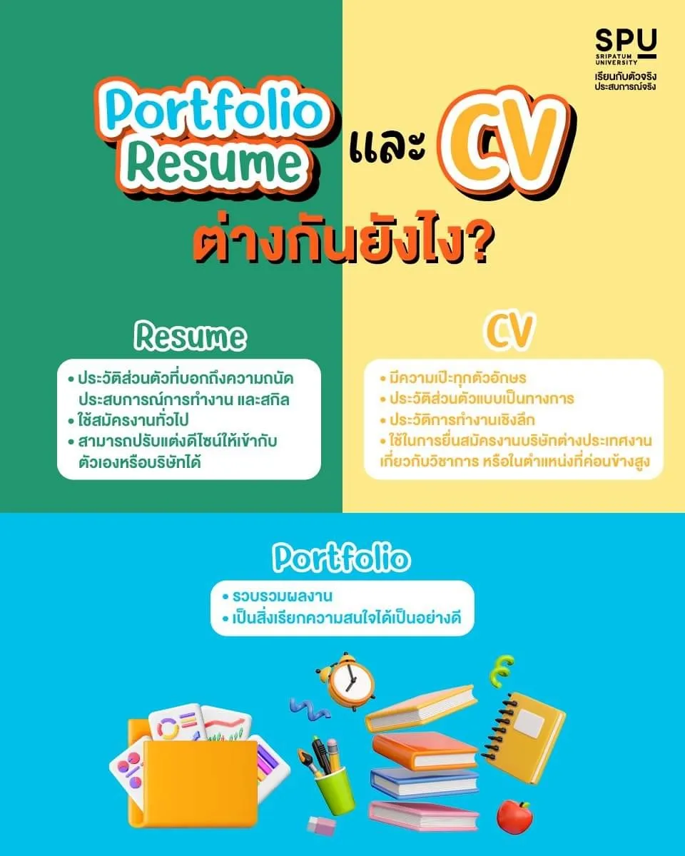 Portfolio Resume และ CV ต่างกันยัง? | แกลเลอรีที่โพสต์โดย Sripatum.spu ...