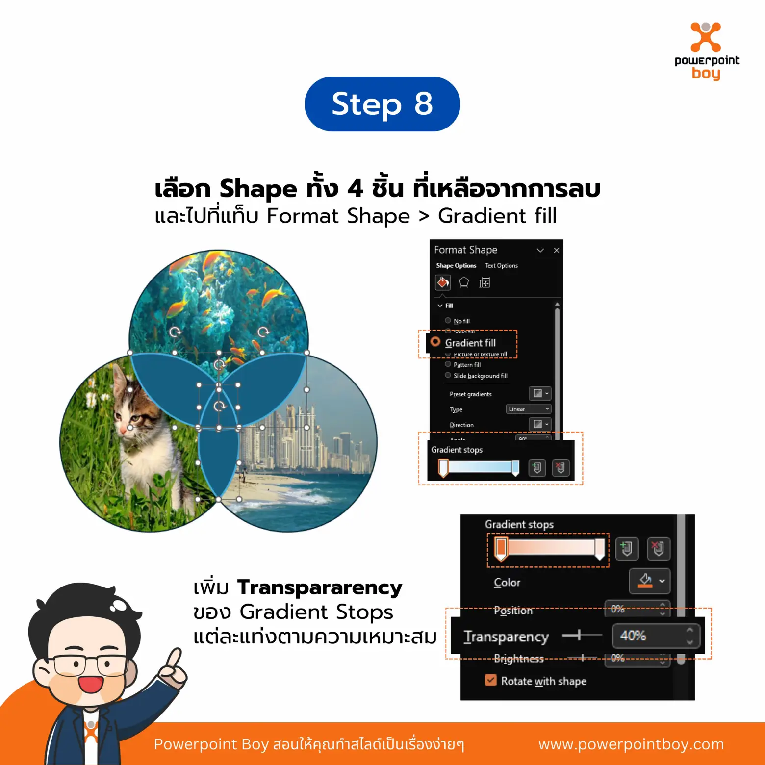 สอนวิธีทำภาพรูปวงกลมใส่รูปเท่ๆ ใน PowerPoint | แกลเลอรีที่โพสต์โดย PowerPoint Boy | Lemon8