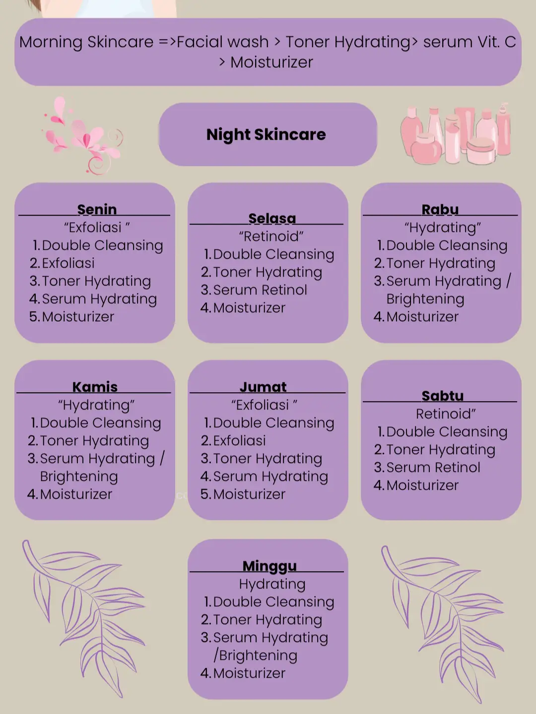 Jadwal Skin Cycling | Galeri diposting oleh 🍭rara | Lemon8