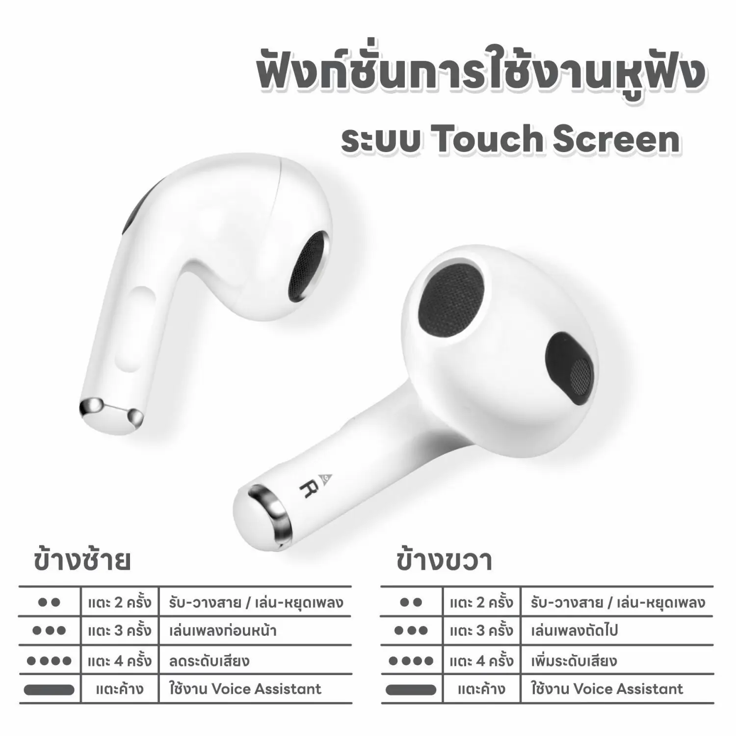 หูฟังบลูทูธ ฝาแฝด Airpod3 👀 | แกลเลอรีที่โพสต์โดย พิชชากร | Lemon8