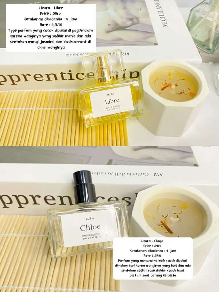 20 ide Review Parfum Bizarre teratas di 2024