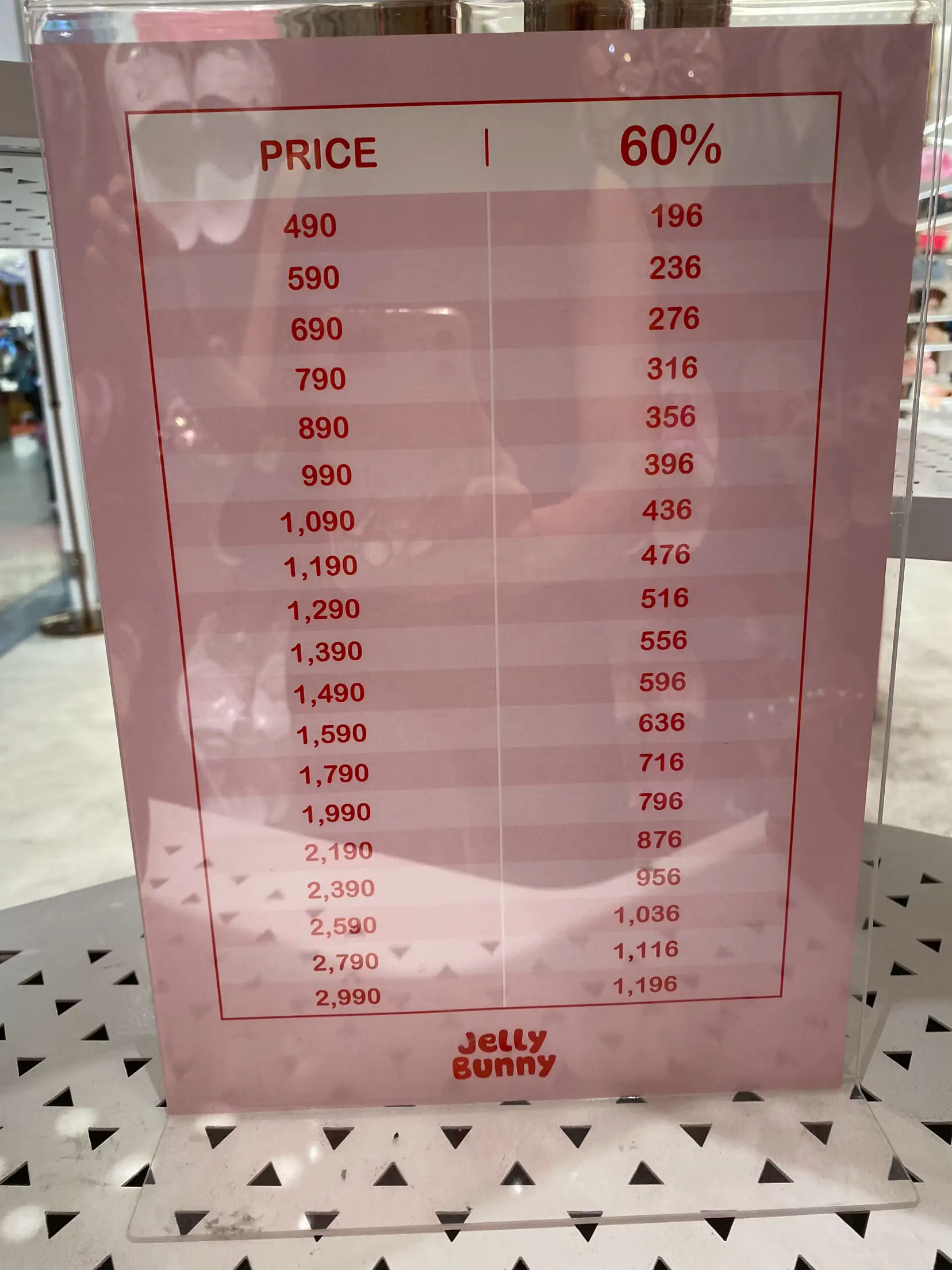 👀 พาส่อง JELLY BUNNY SALE 60-70% | แกลเลอรีที่โพสต์โดย Maysa ลองรีวิว | Lemon8