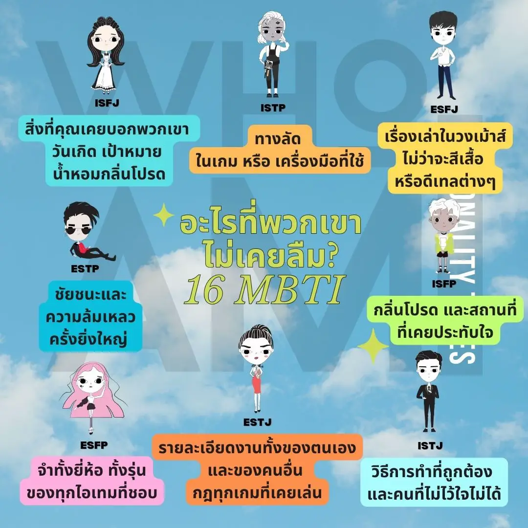 #mbti #mbtipersonality #16pers | แกลเลอรีที่โพสต์โดย MBTI WhoAmI | Lemon8