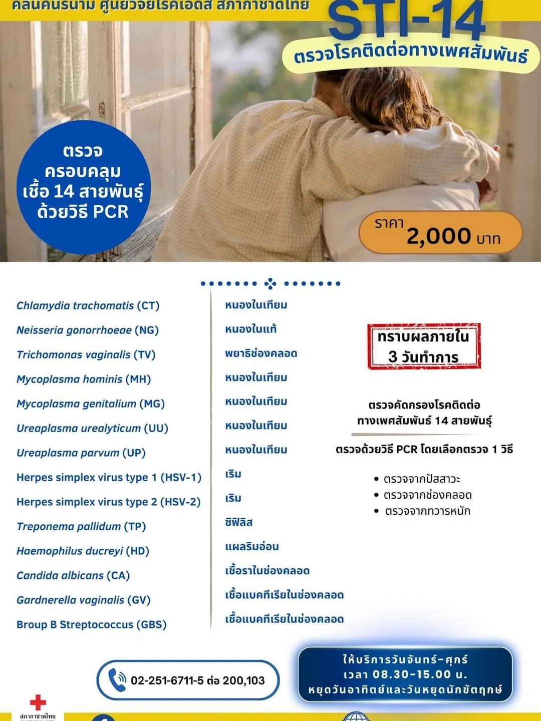 คลินิกนิรนามกับประสบการณ์ครั้งแรก | แกลเลอรีที่โพสต์โดย R.Kath..Th | Lemon8