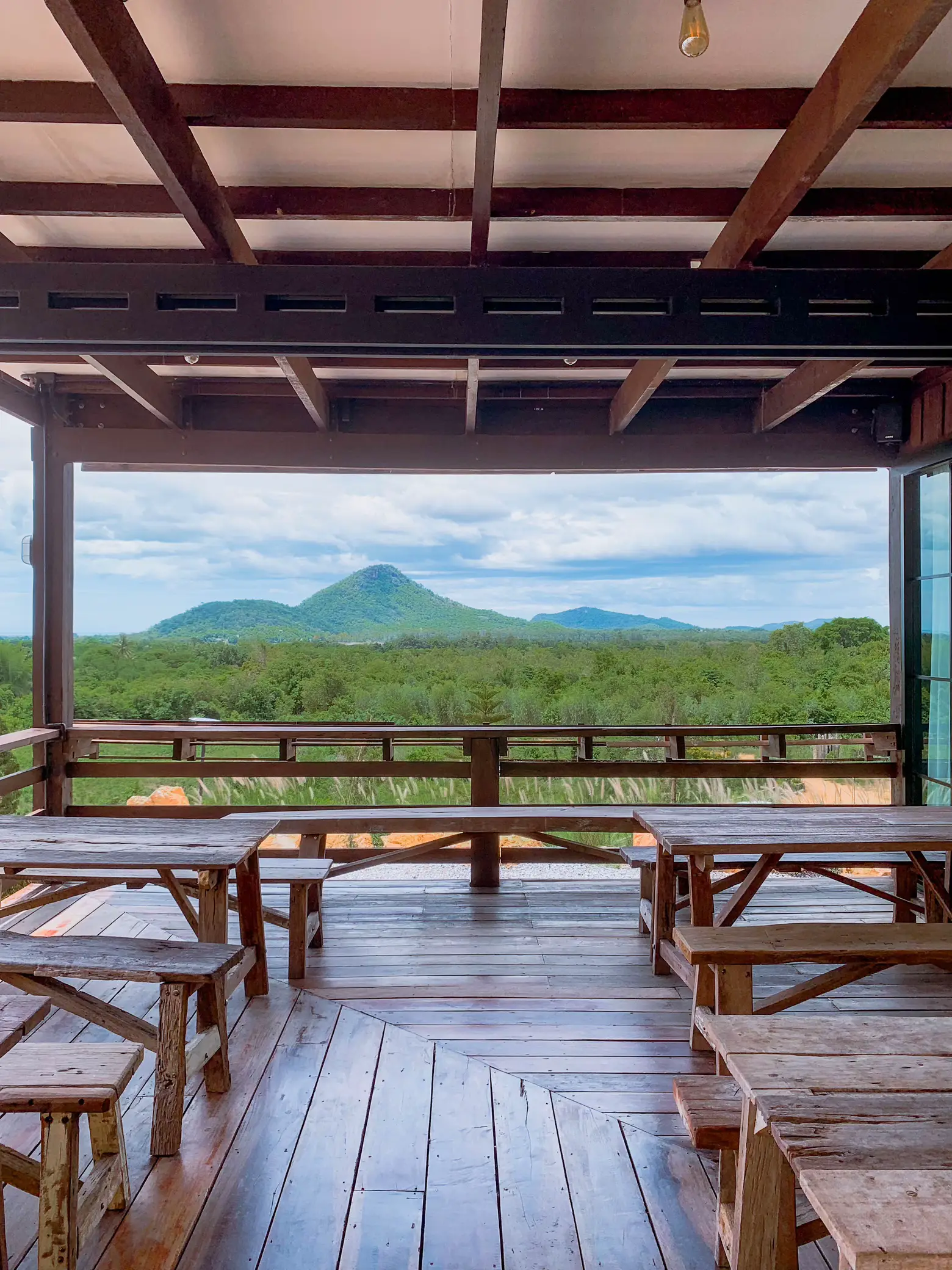 Rimphachomview - การค้นหาใน Lemon8