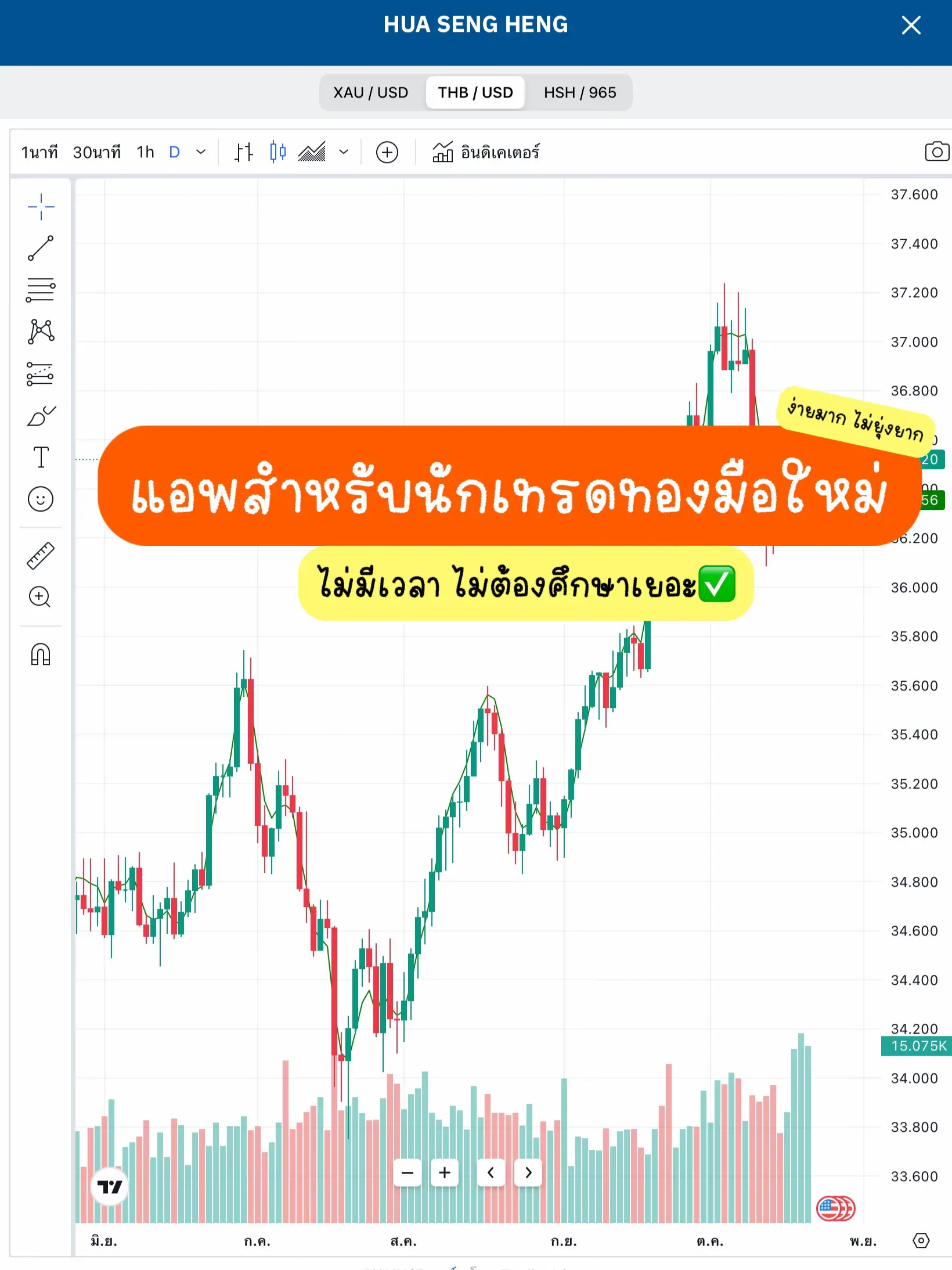 แอพสำหรับนักเทรดทองมือใหม่ | แกลเลอรีที่โพสต์โดย นภาพาไป | Lemon8