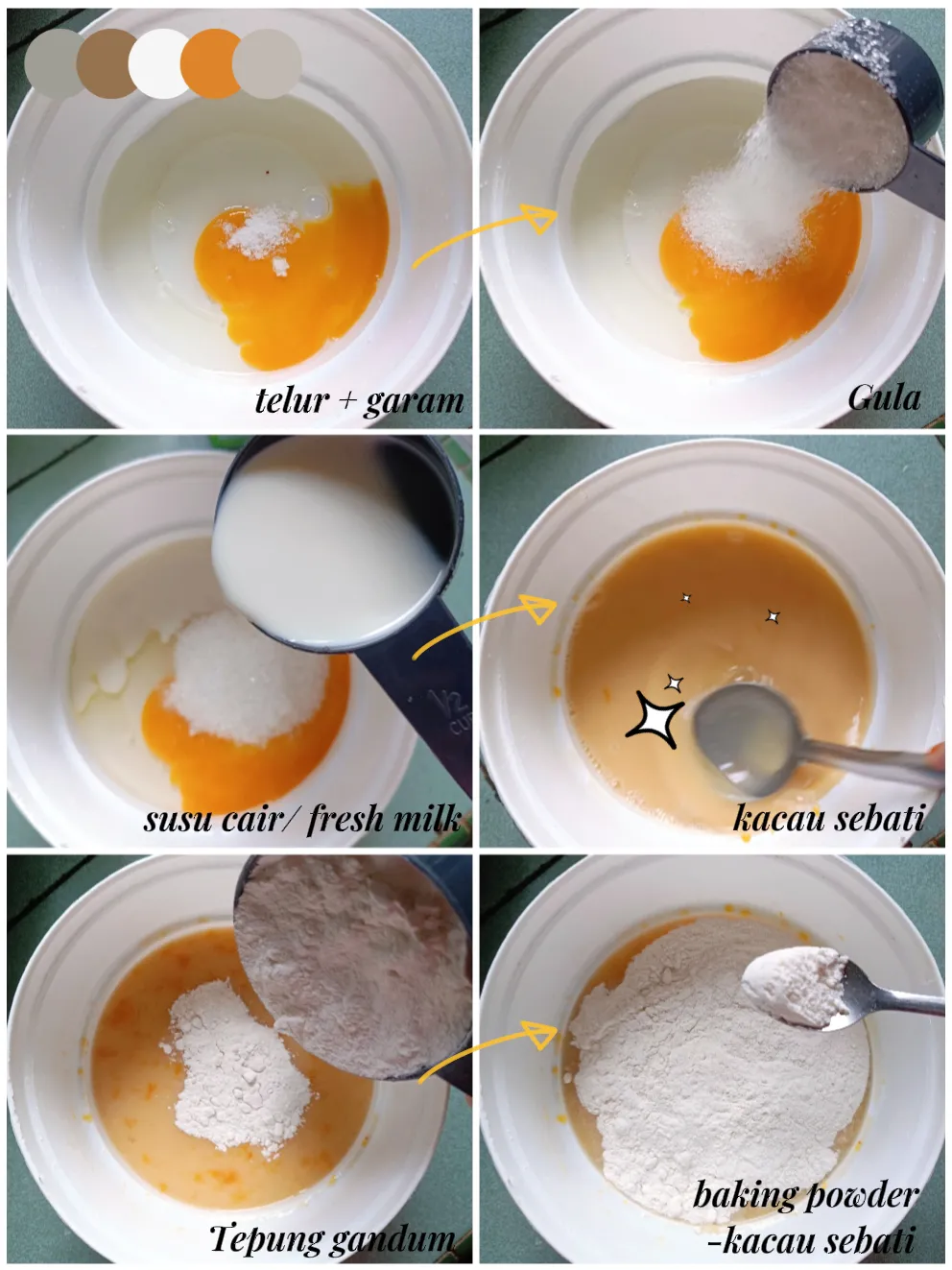 Pancake time with yatiee🥰 | Galeri disiarkan oleh YATIE|MAGICLIPS | Lemon8