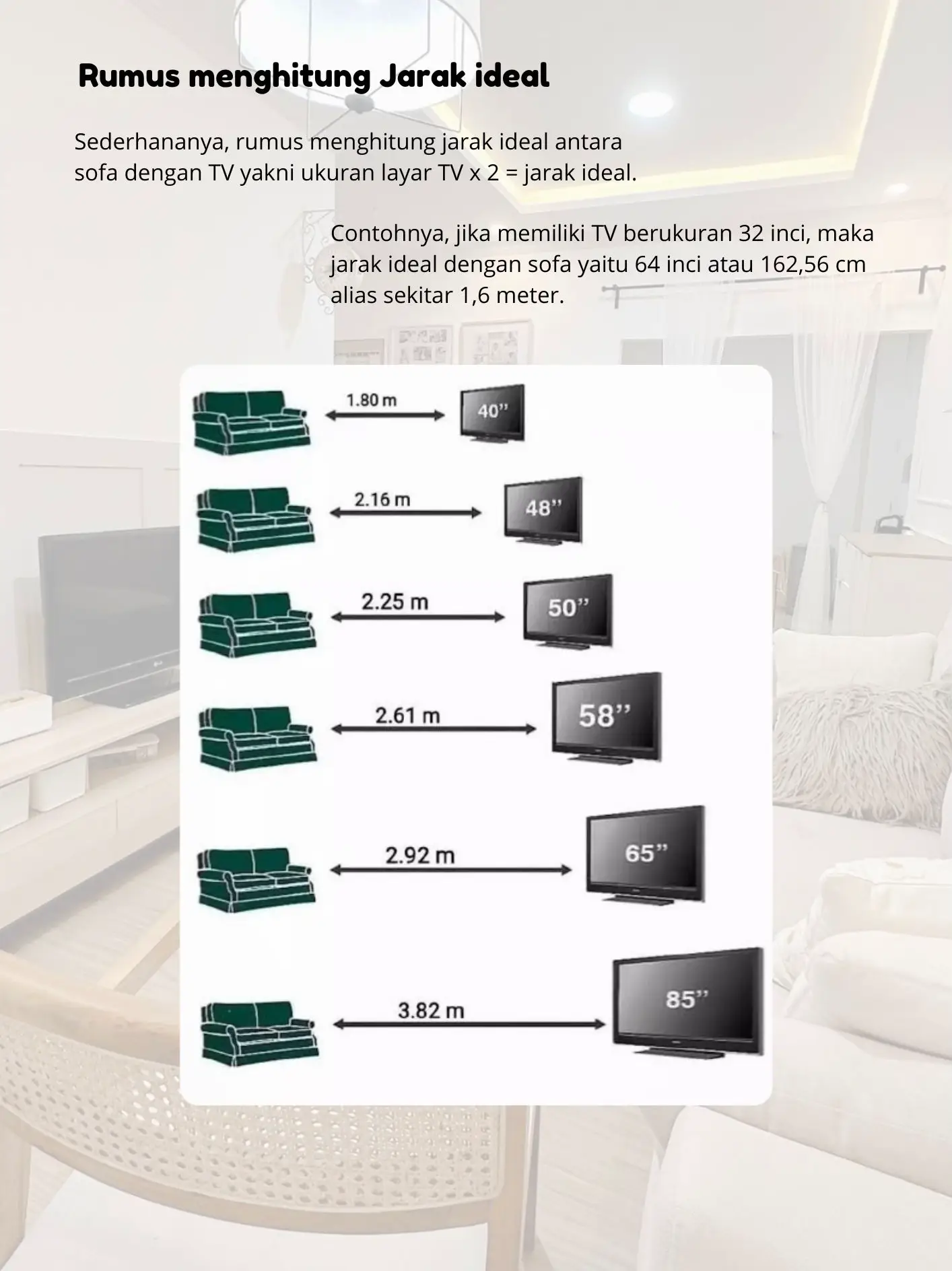Jarak ideal TV dengan sofa, terapin rumus ini | Galeri diposting oleh Ruri_ferori | Lemon8