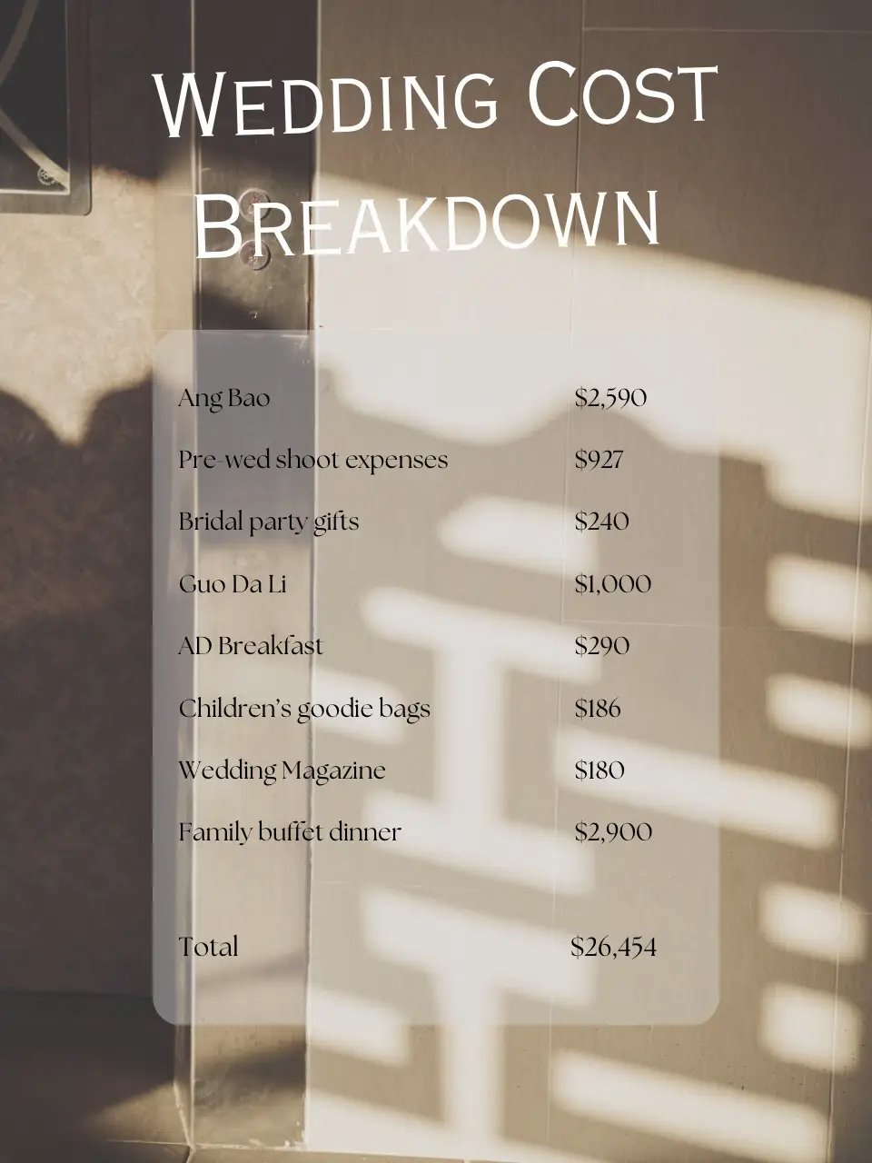 Our Wedding Expenses Breakdown | Gallery posted by Jo | Lemon8