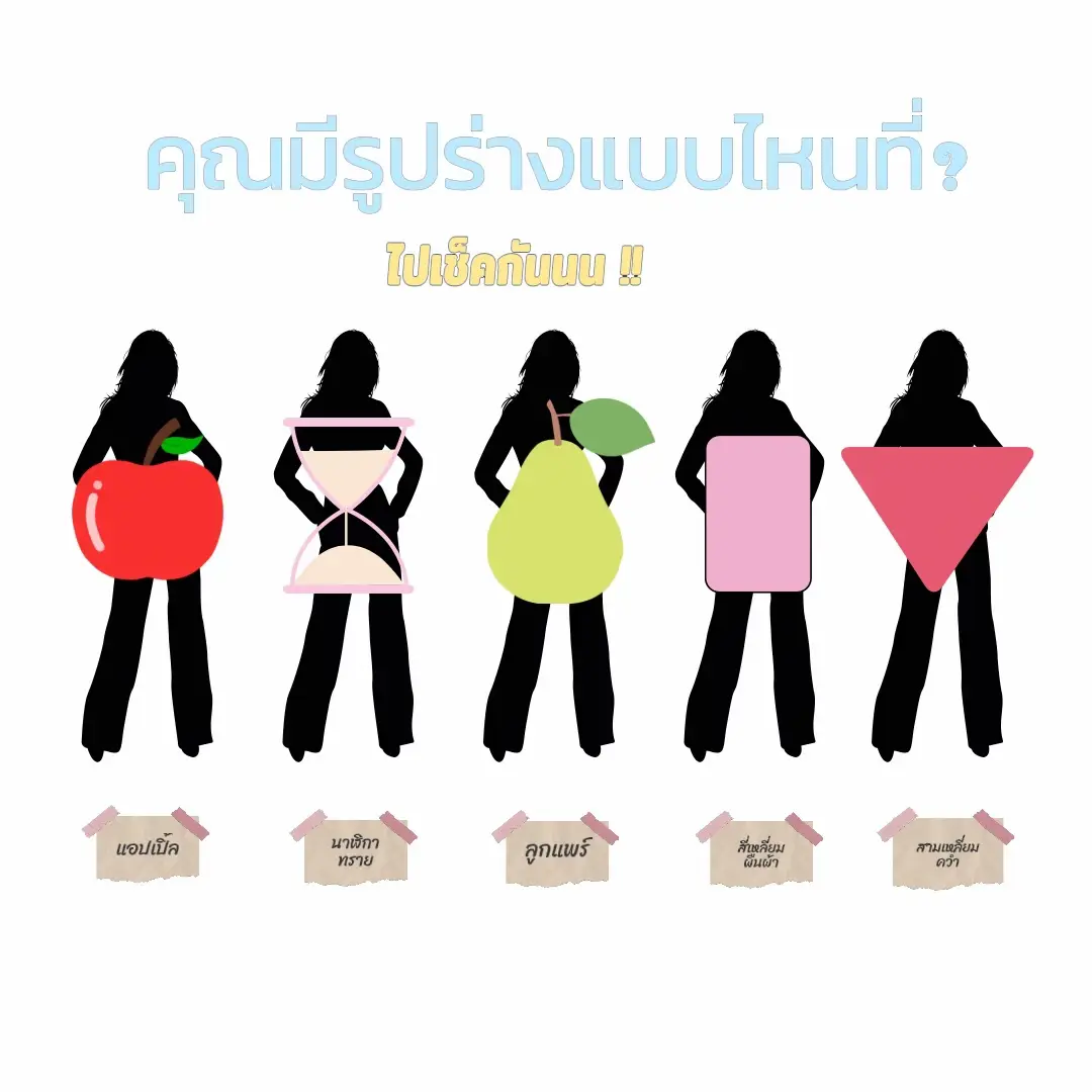 Body type | ประเภทรูปร่าง | แกลเลอรีที่โพสต์โดย Dannylion | Lemon8