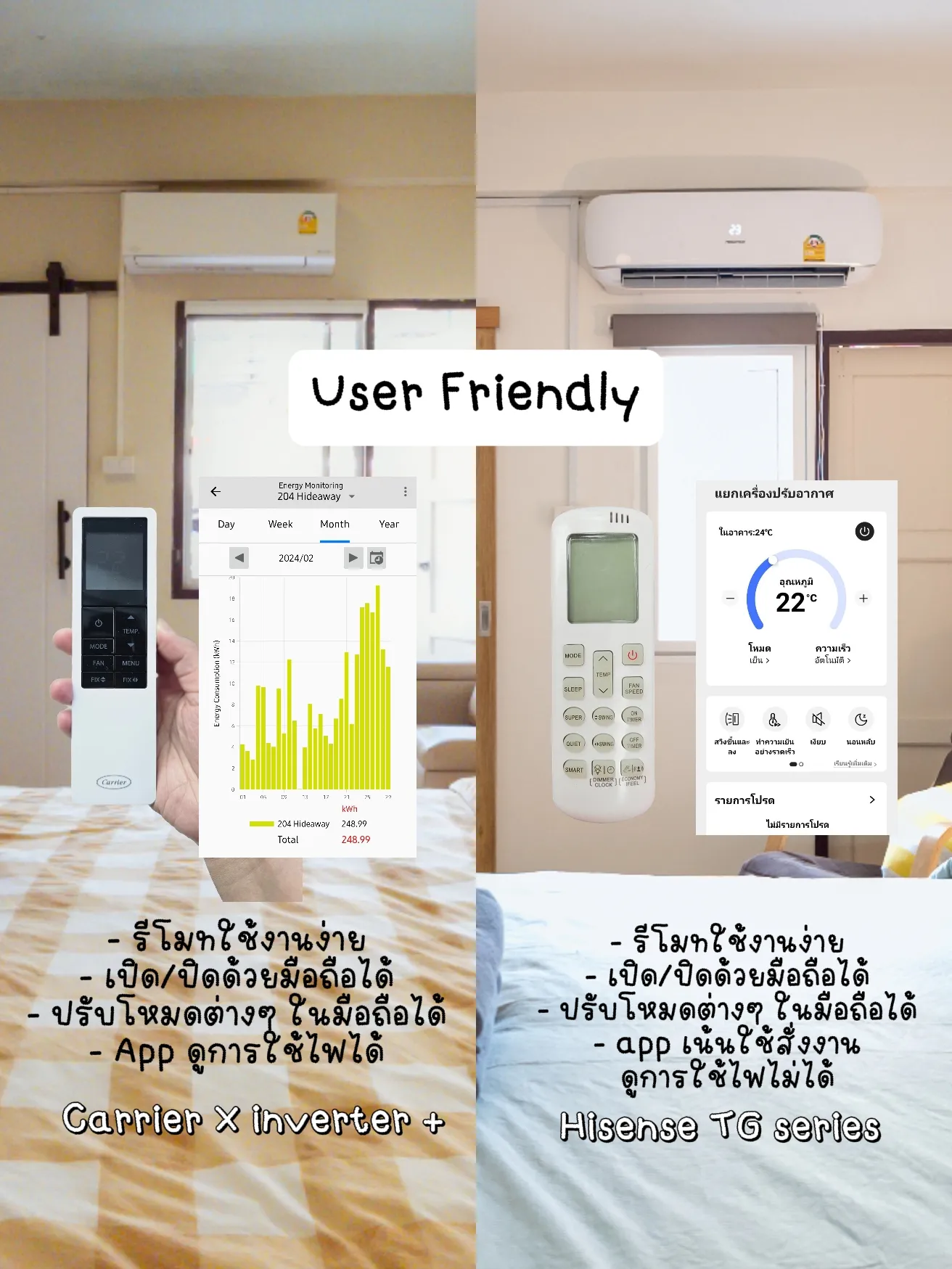 เปรียบเทียบแอร์ inverter เบอร์ 5 ตัวไหนสุดในรุ่น | แกลเลอรีที่โพสต์โดย ...