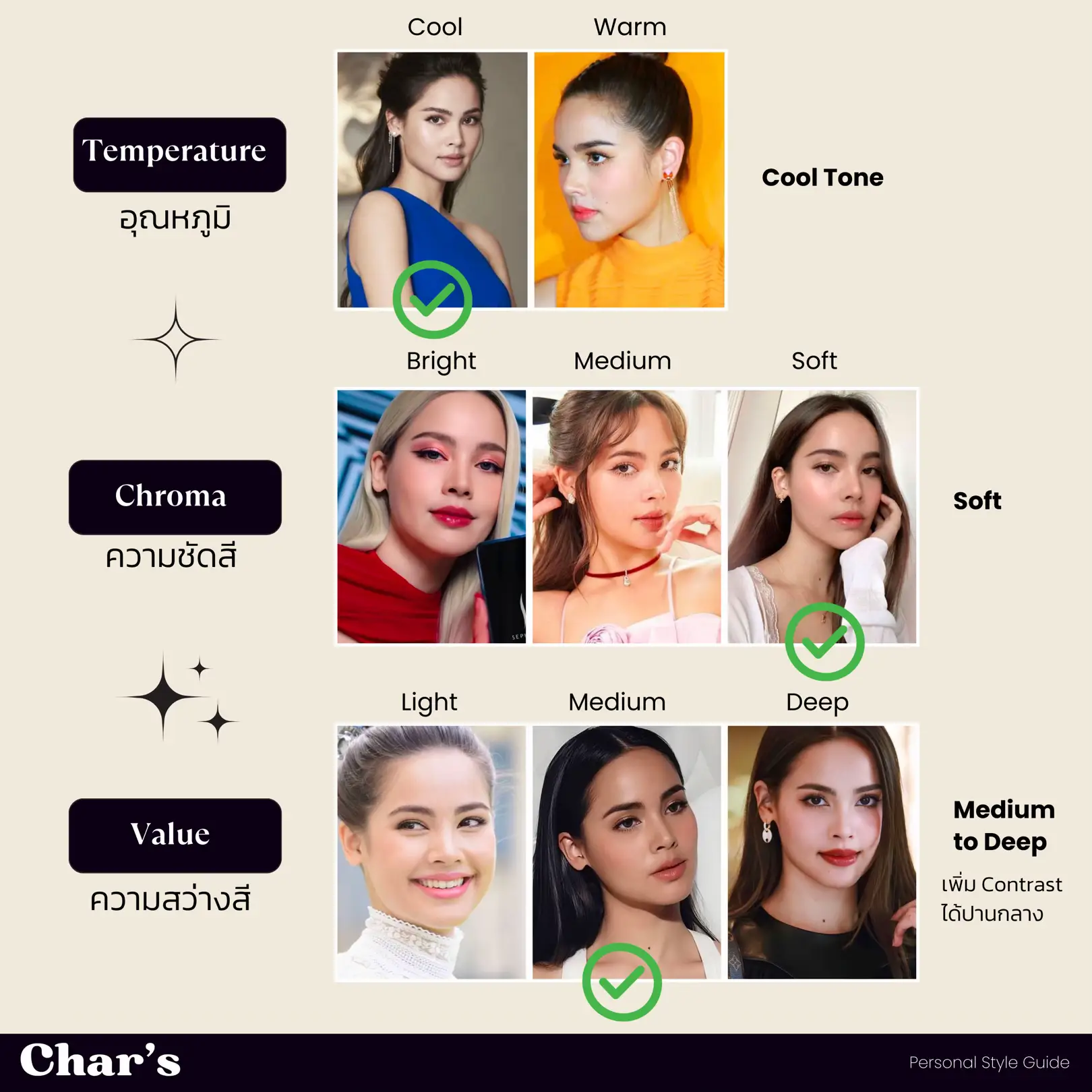 วิเคราะห์ Personal Color “ญาญ่า อุรัสยา” ตัวแม่ Coastal 💗 | แกลเลอรีที่ ...